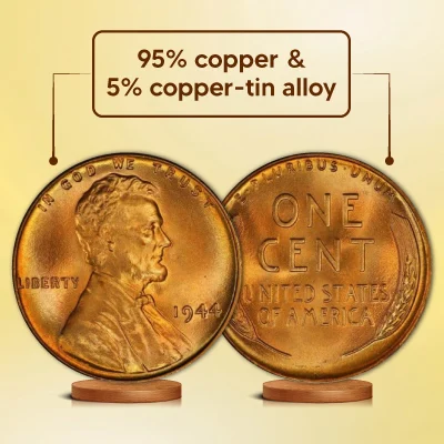 1944 Penny Value: Expert Insights And Collector’s Guide