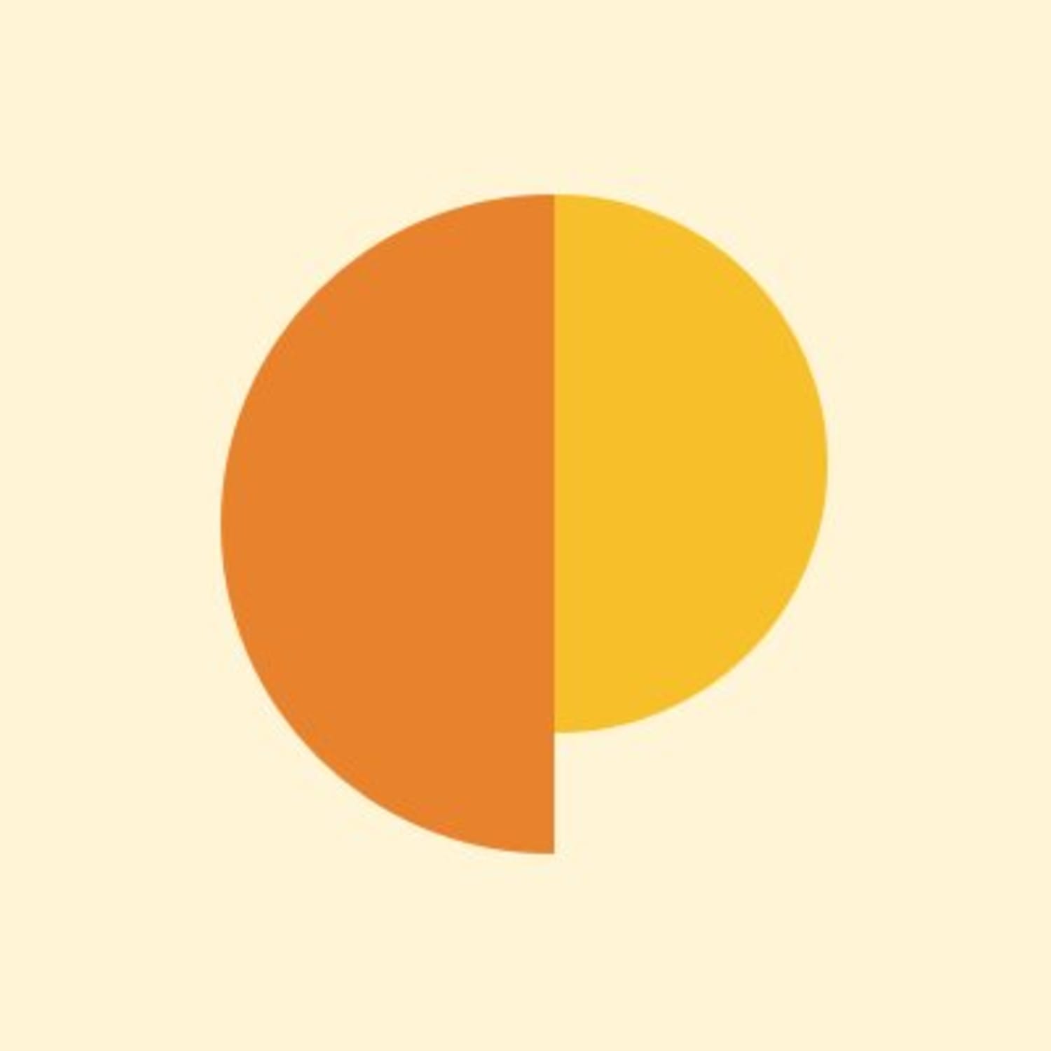 Psych Central | Booklisti