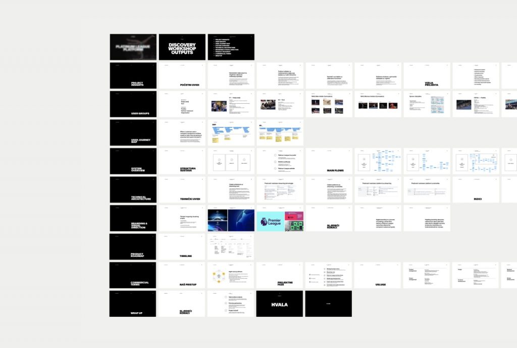 FIGMA - a design tool replacing all others | Bornfight