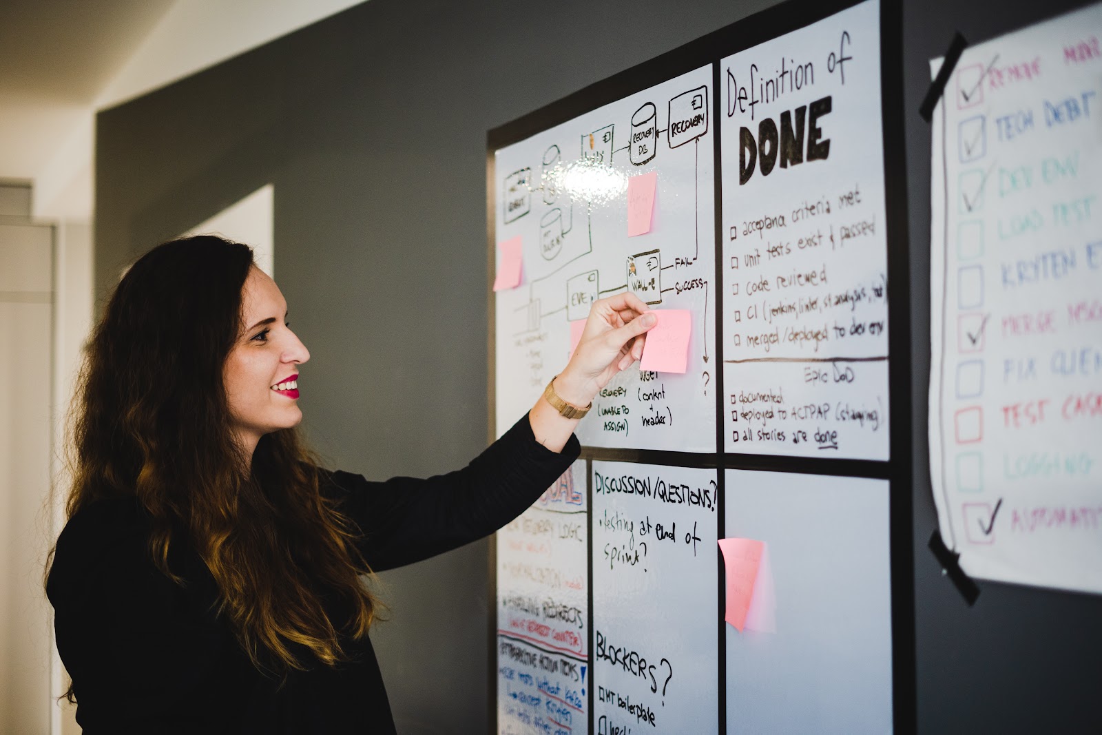 Guide to Digital Design — The Business Side of Design | Bornfight