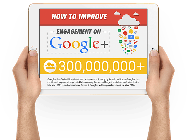 Buy Google Plus Followers, Likes and Google Place Reviews - BotsView