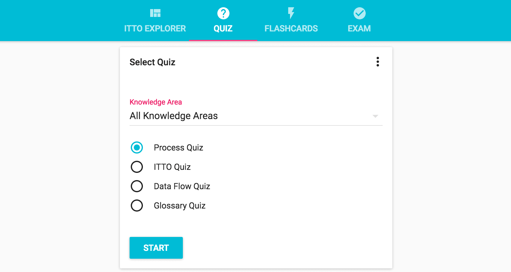 PMP ITTO Quiz and CAPM ITTO Quiz based on PMBOK Processes, ITTO and ...