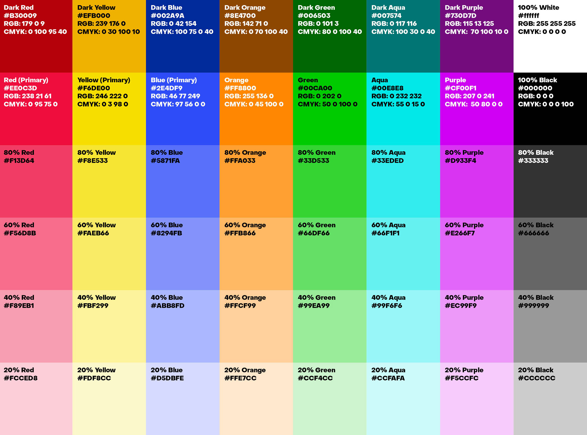 The Global Fund Brand - brand identity, guideline and assets.