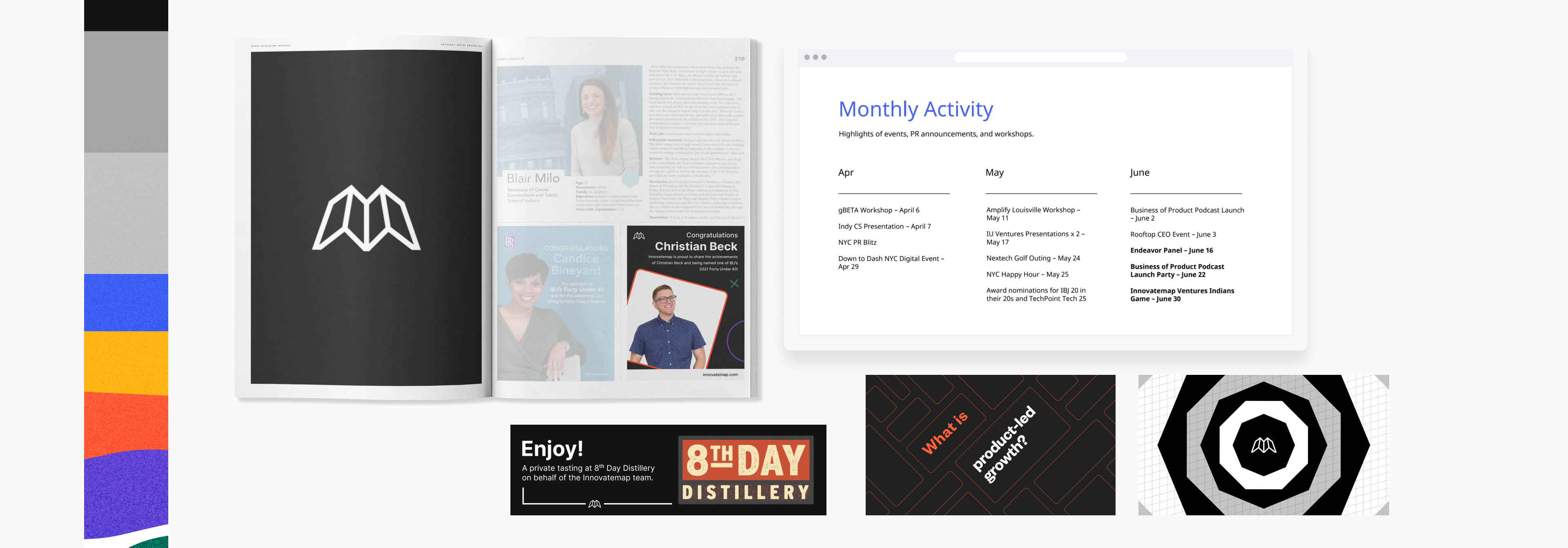 Innovatemap - brand identity, guideline and assets.
