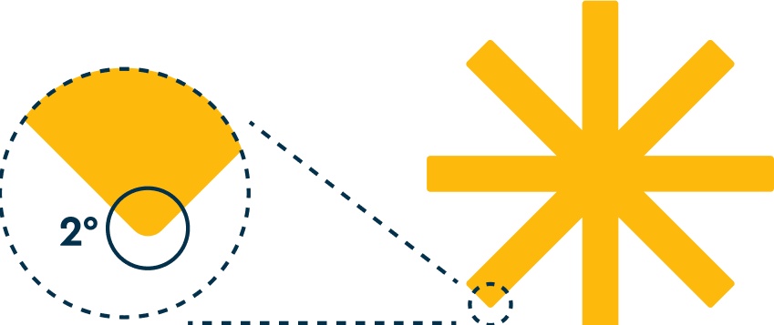 Blinkist Brand Book - brand identity, guideline and assets.