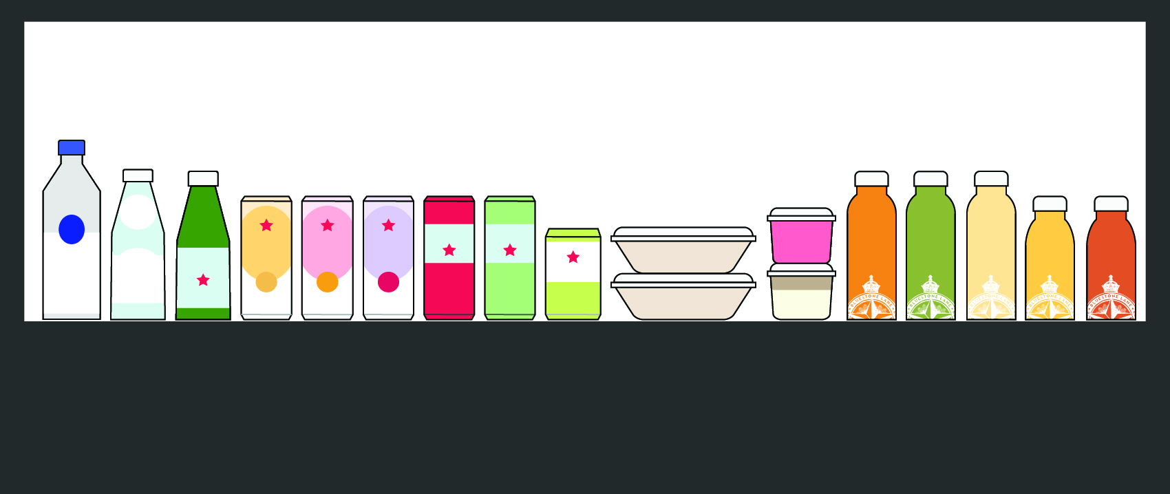 Retail VMD Guidelines - brand identity, guideline and assets.