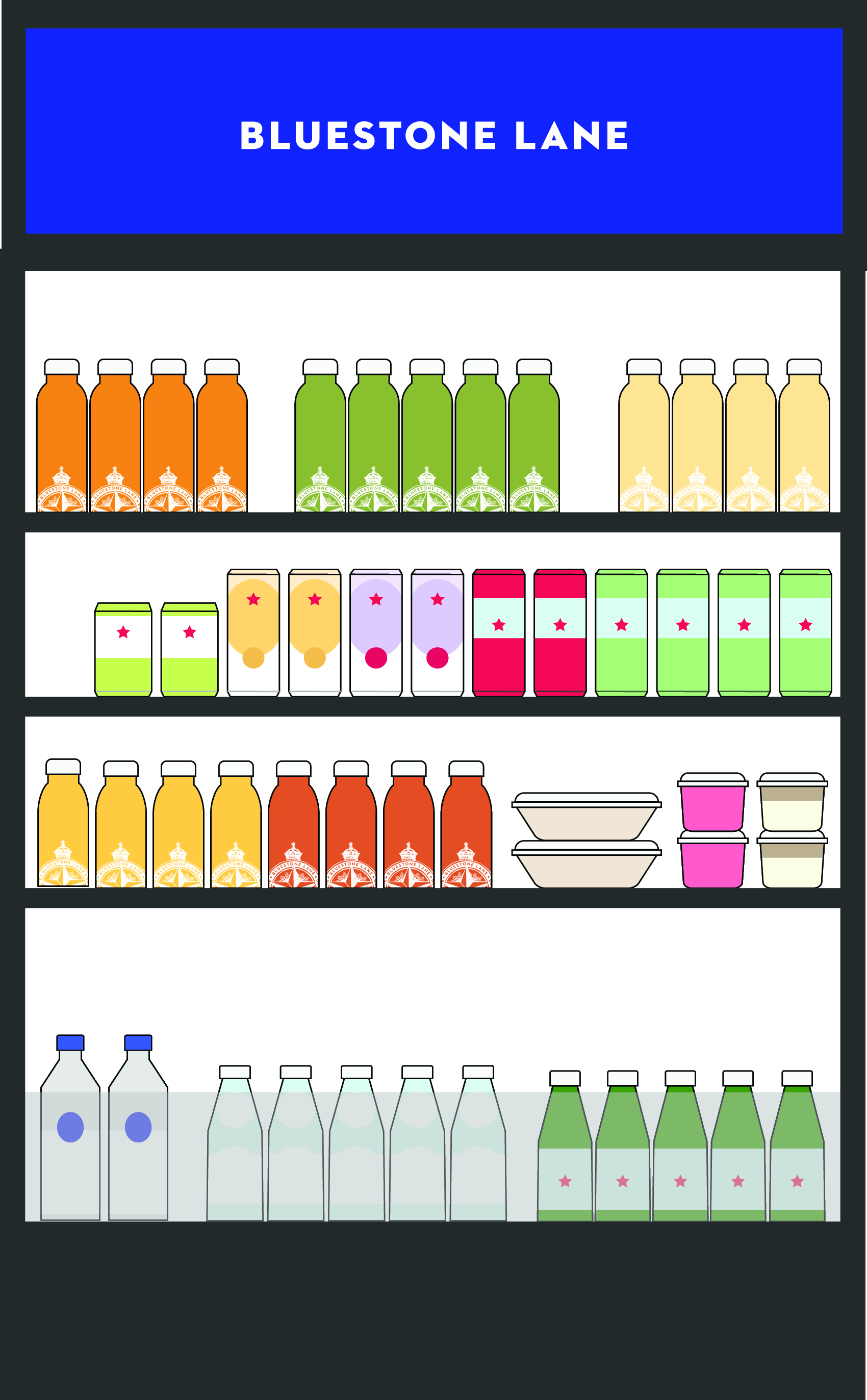 Retail VMD Guidelines - brand identity, guideline and assets.
