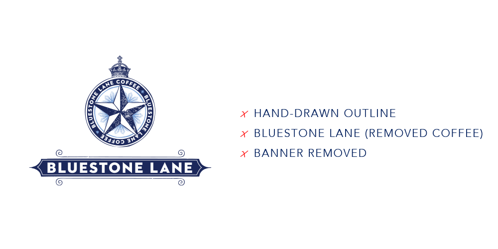 Retail VMD Guidelines - brand identity, guideline and assets.