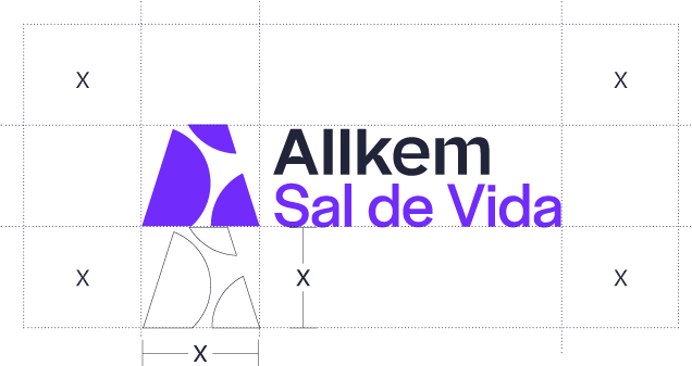 allkem - brand identity, guideline and assets.
