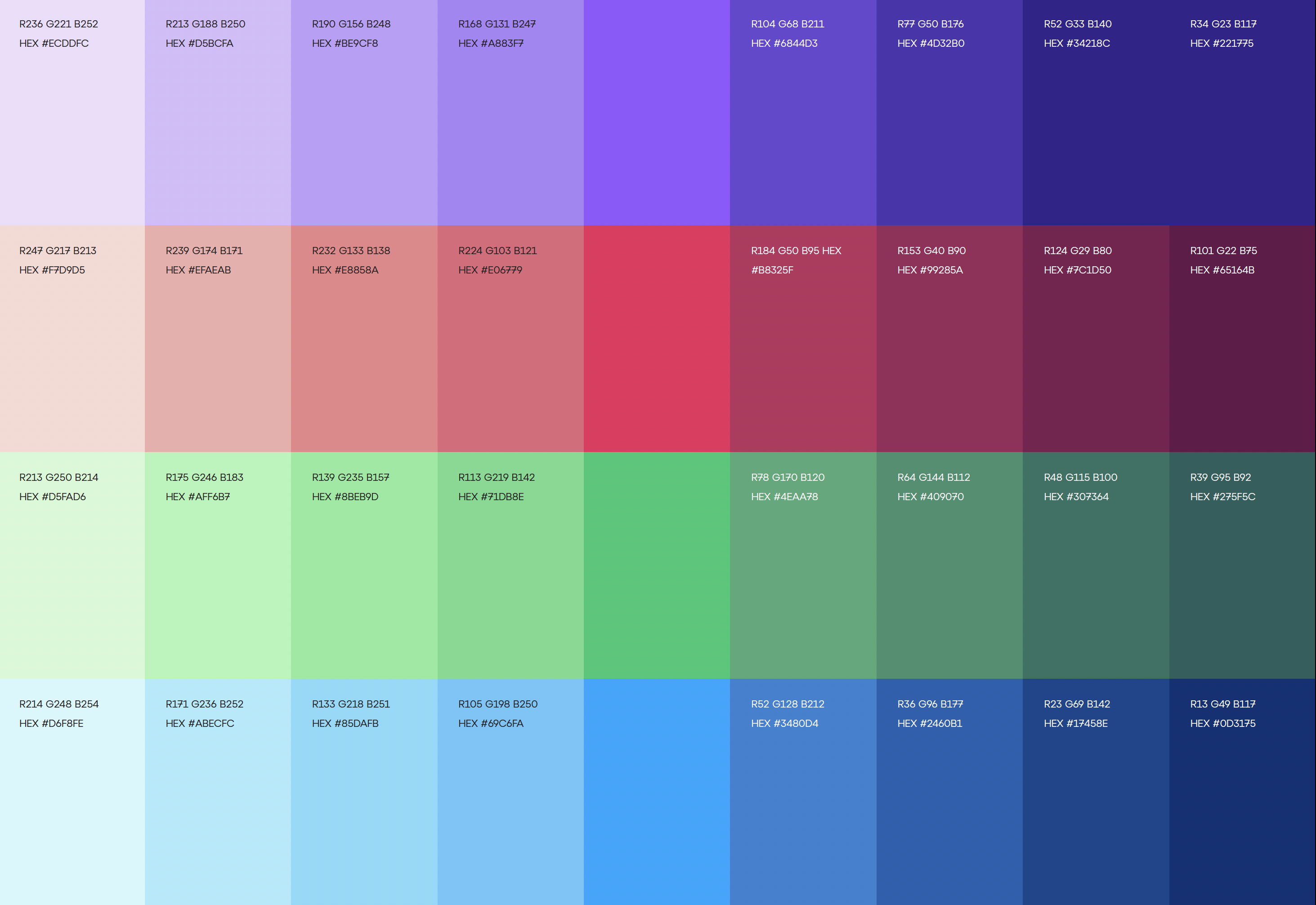 GoTo Brand Guidelines