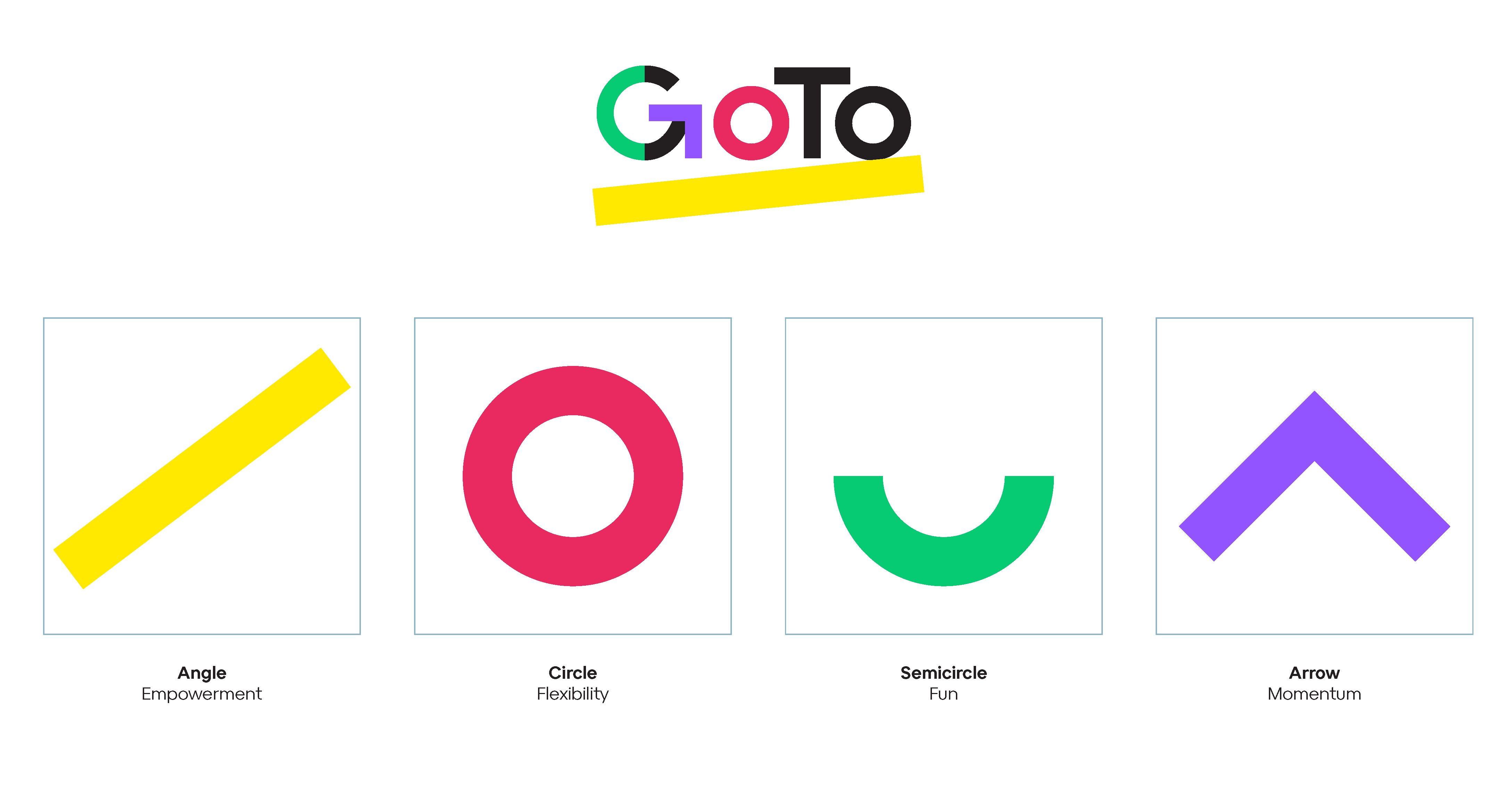 GoTo Brand Guidelines