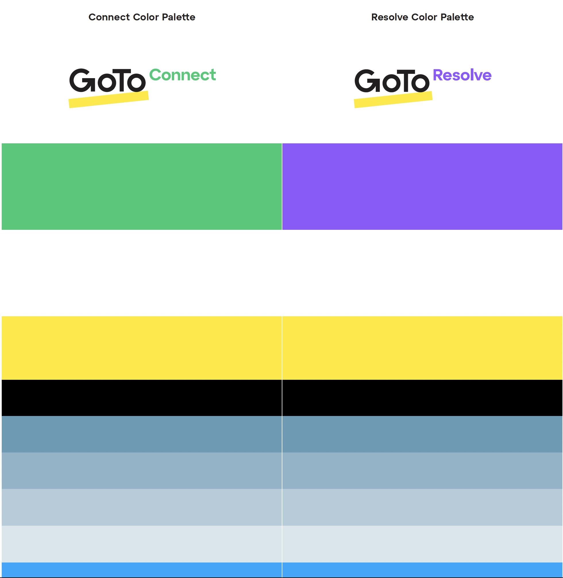 GoTo Brand Guidelines