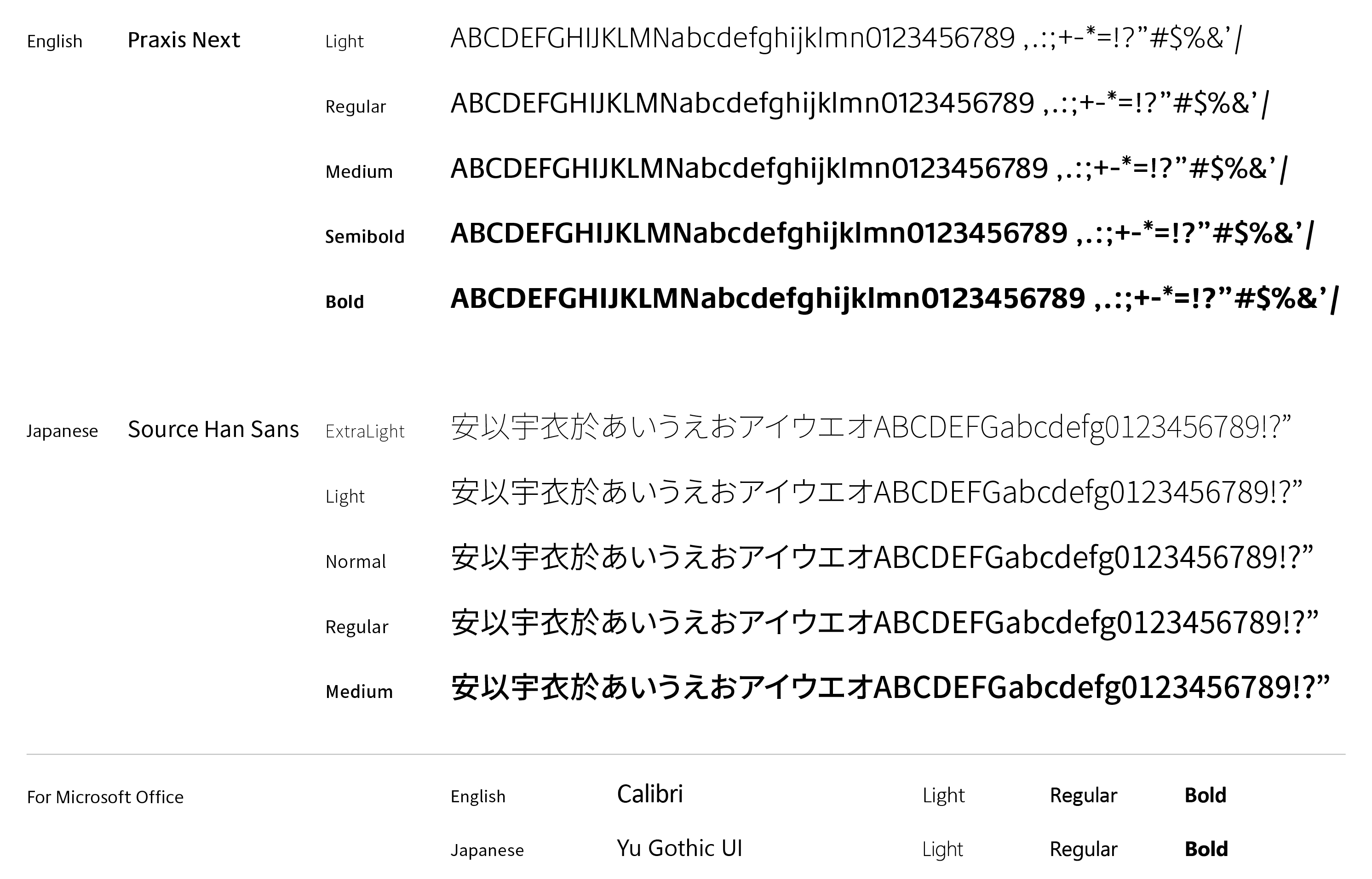 i-PRO - brand identity, guideline and assets.