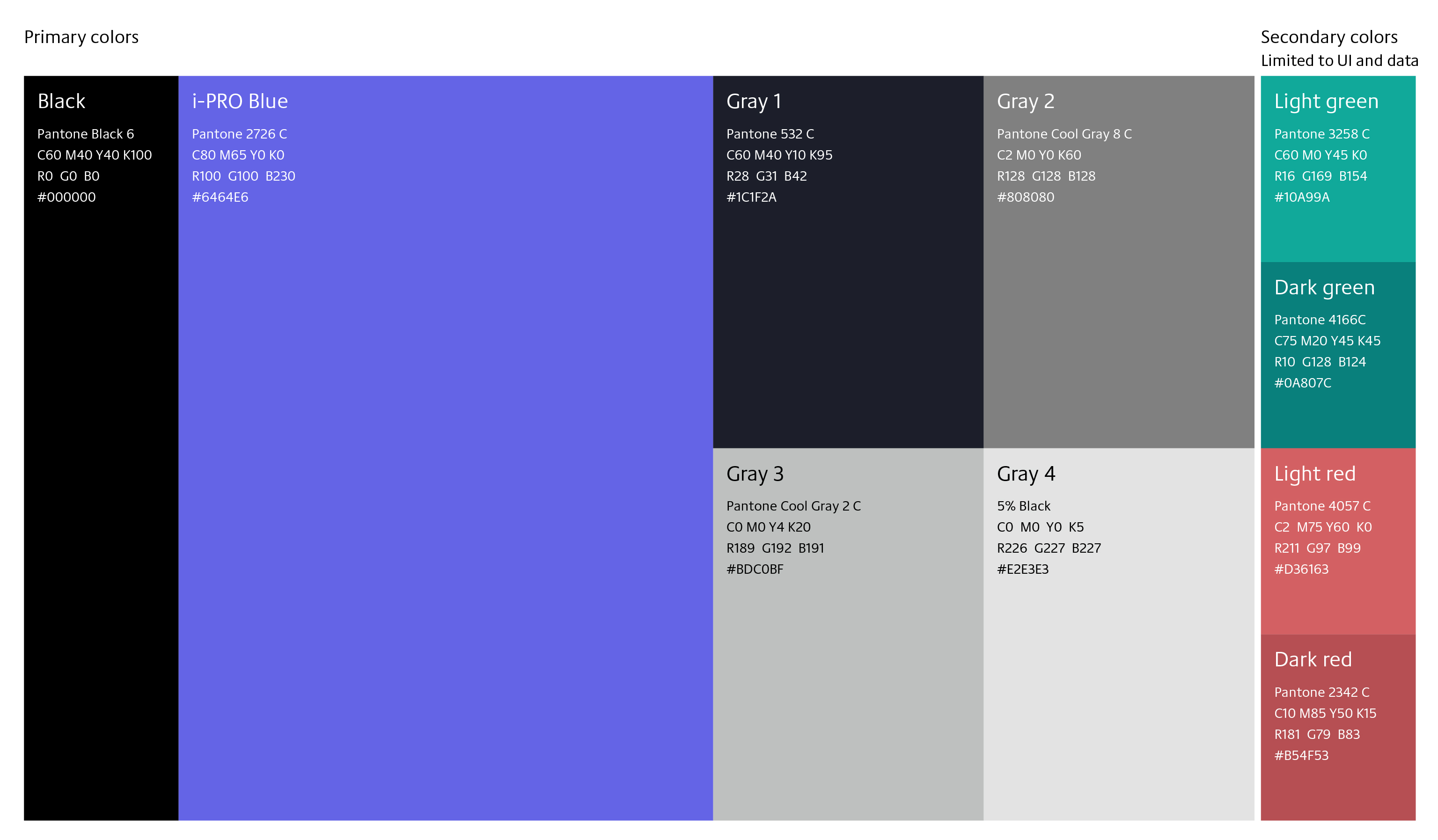 i-PRO - brand identity, guideline and assets.