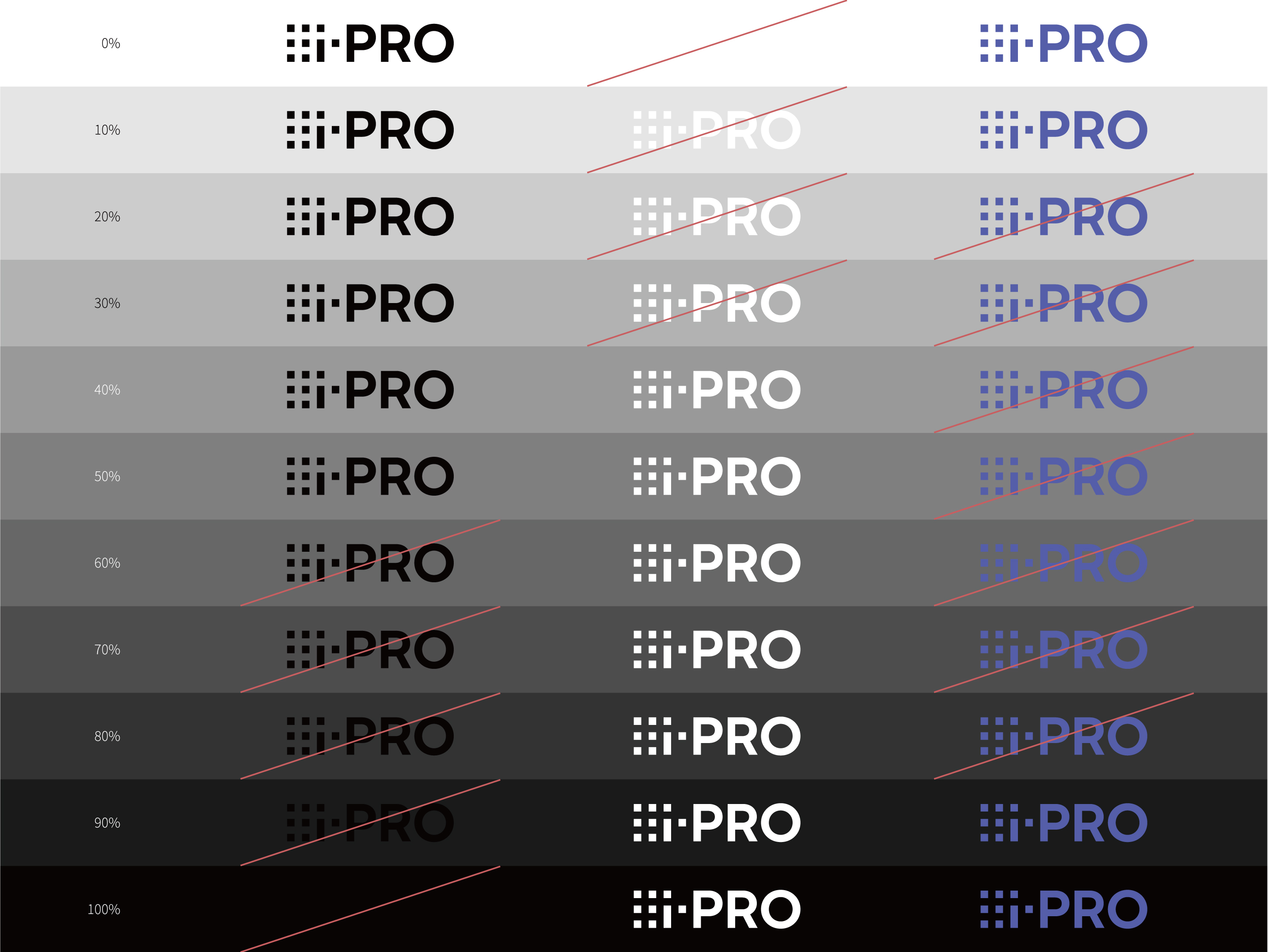 i-PRO - brand identity, guideline and assets.
