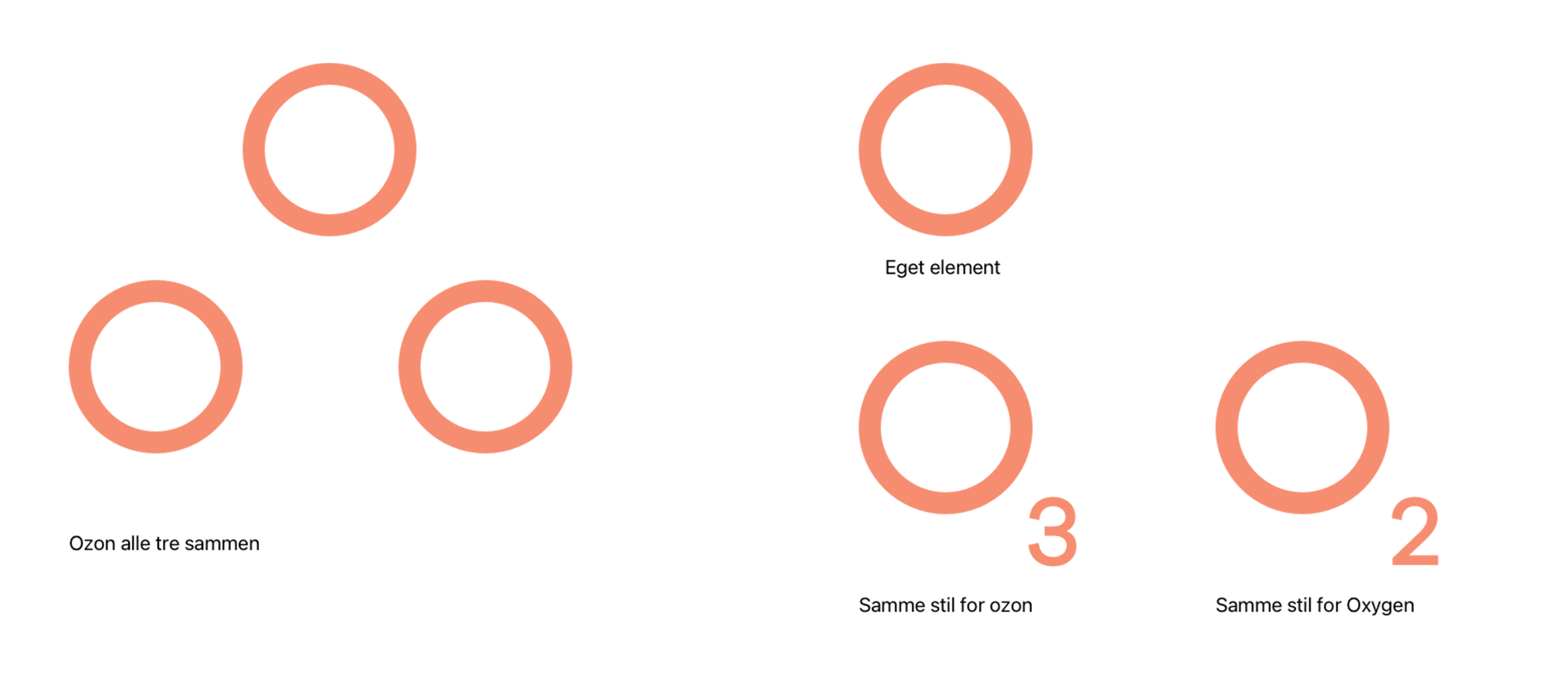 Redox - brand identity, guideline and assets.