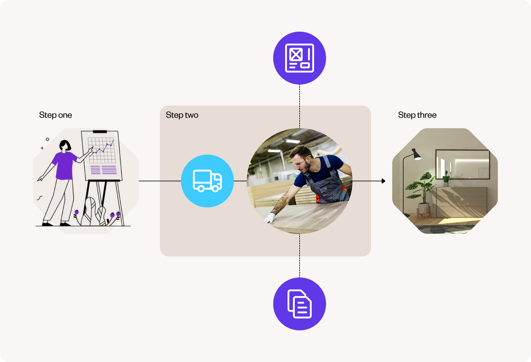 Cyncly – Brand identity guidelines
