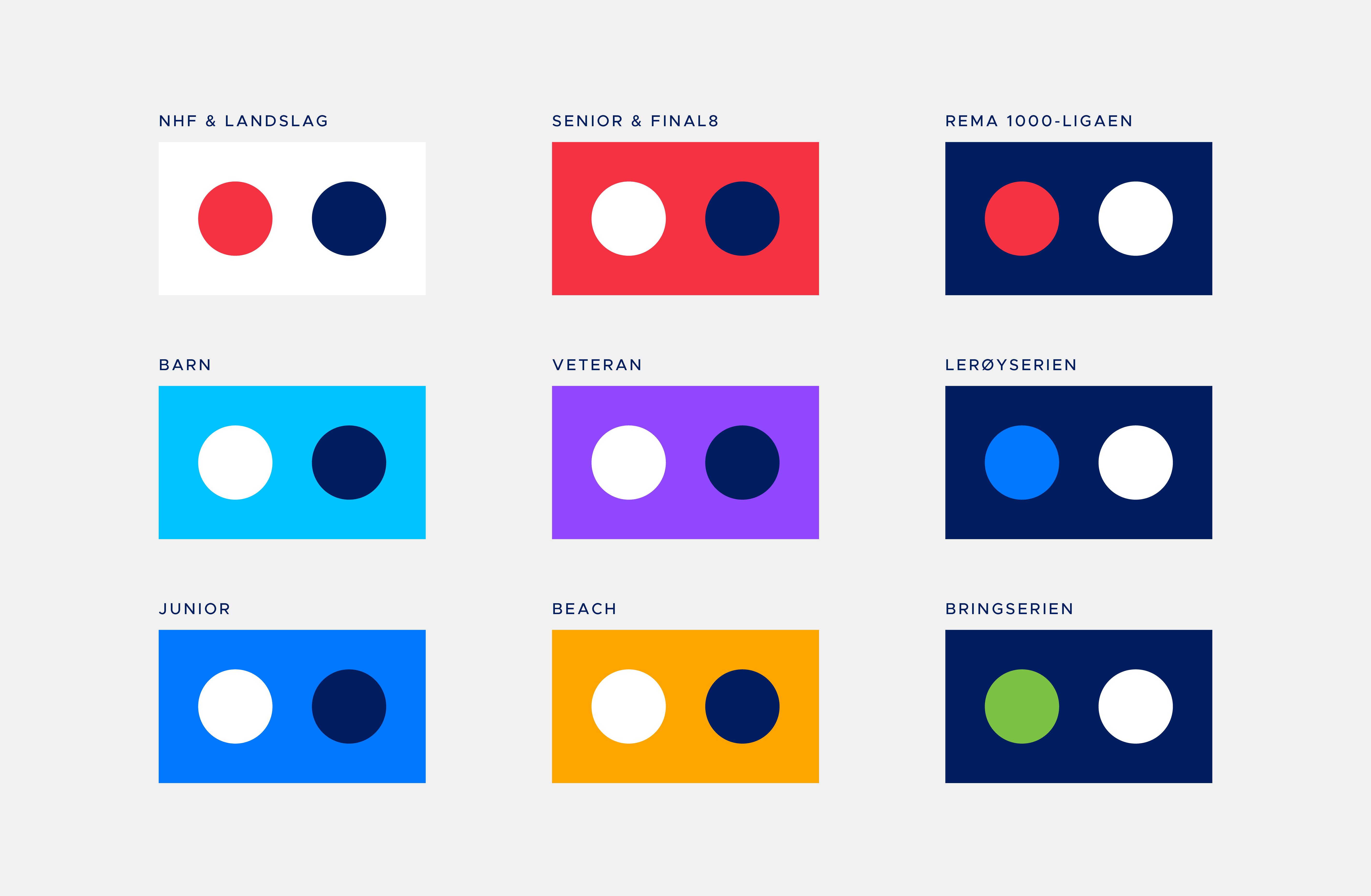 Norges Håndballforbund - brand identity, guideline and assets.