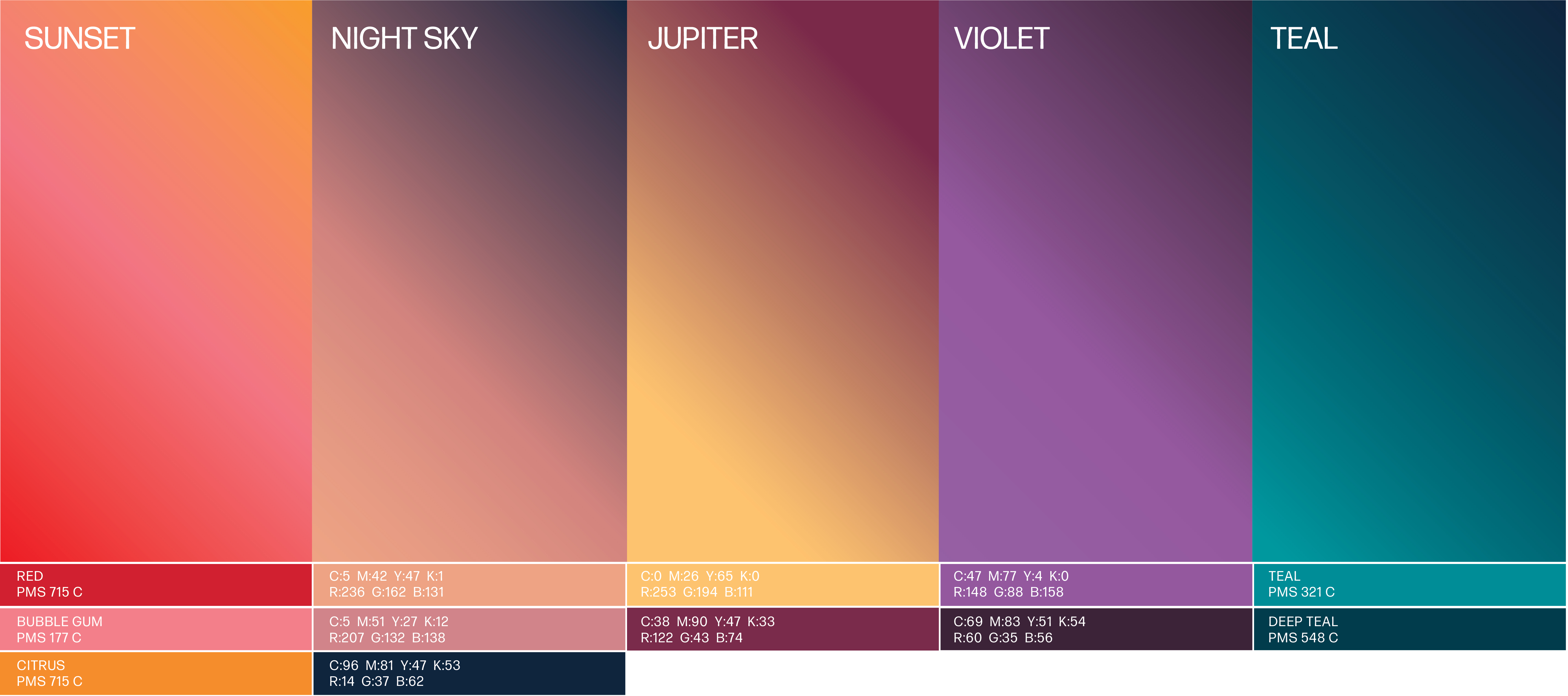 PERMA BLEND - brand identity, guideline and assets.