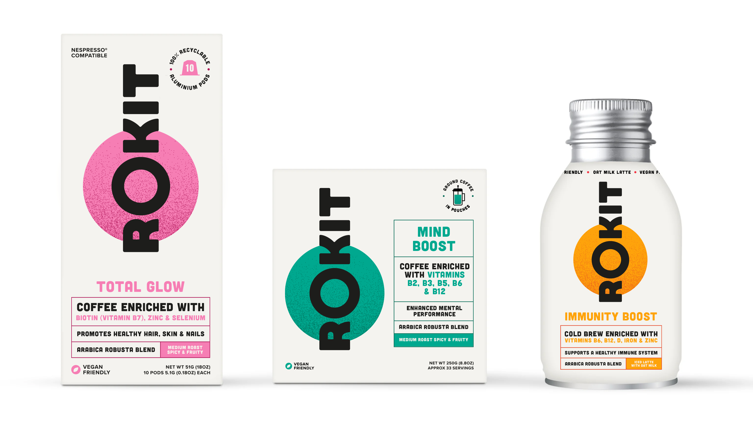 ROKIT - brand identity, guideline and assets.