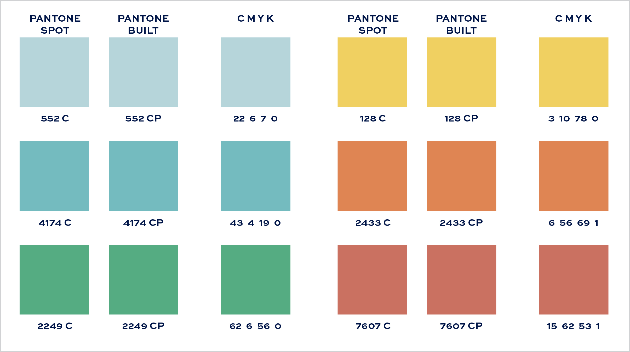 Classical Conversations - brand identity, guideline and assets.