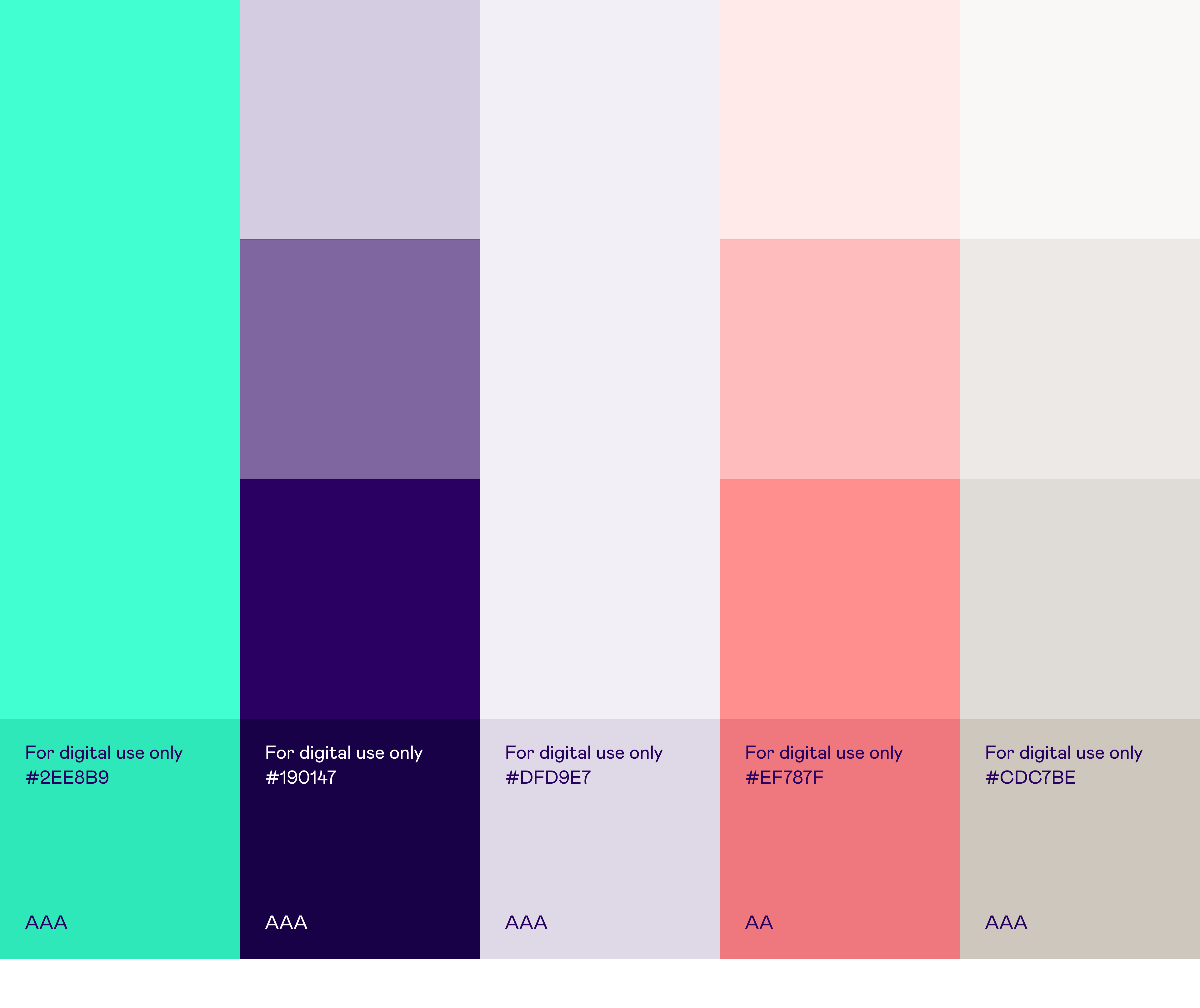Signicat - brand identity, guideline and assets.