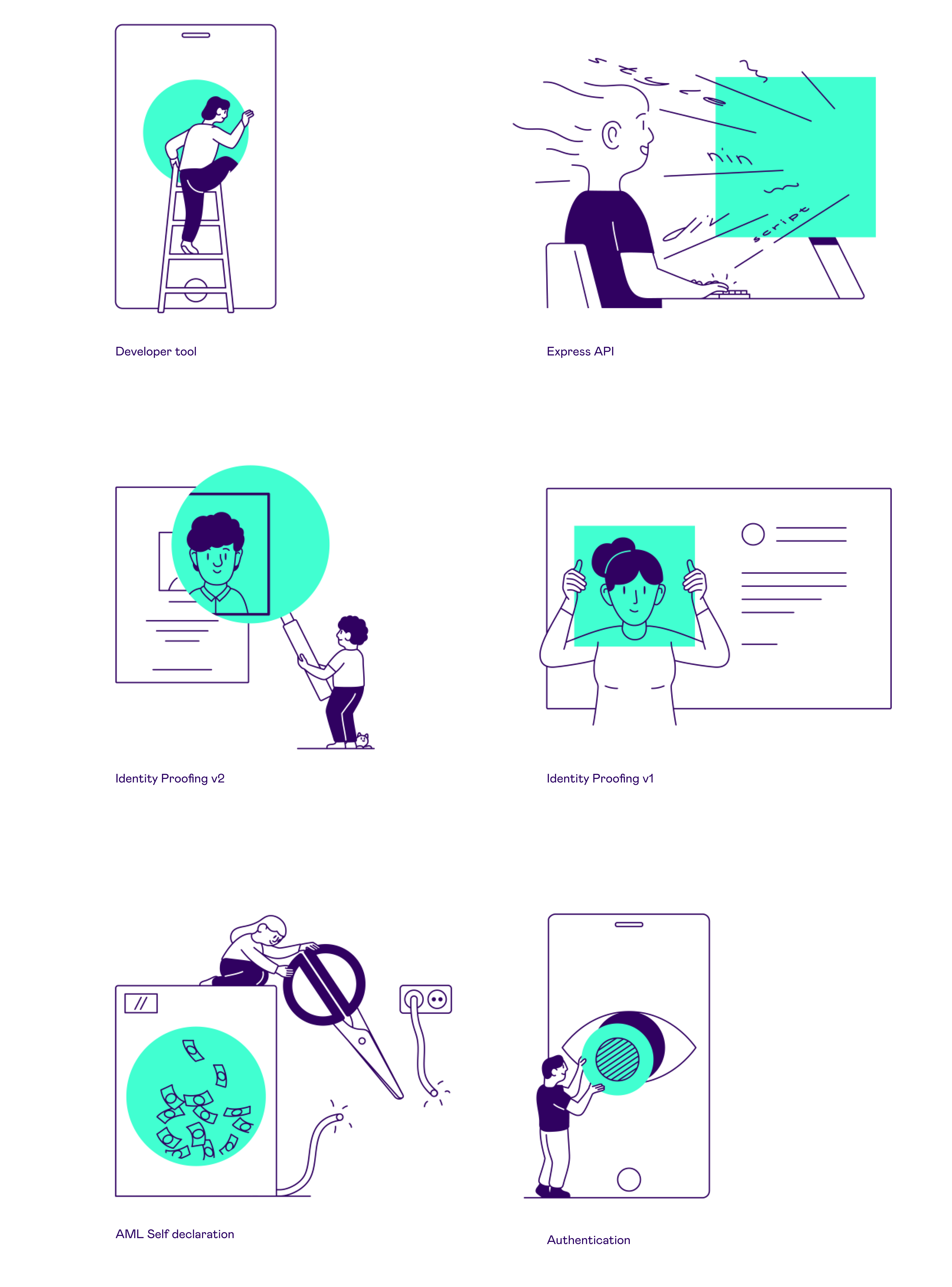 Signicat - brand identity, guideline and assets.