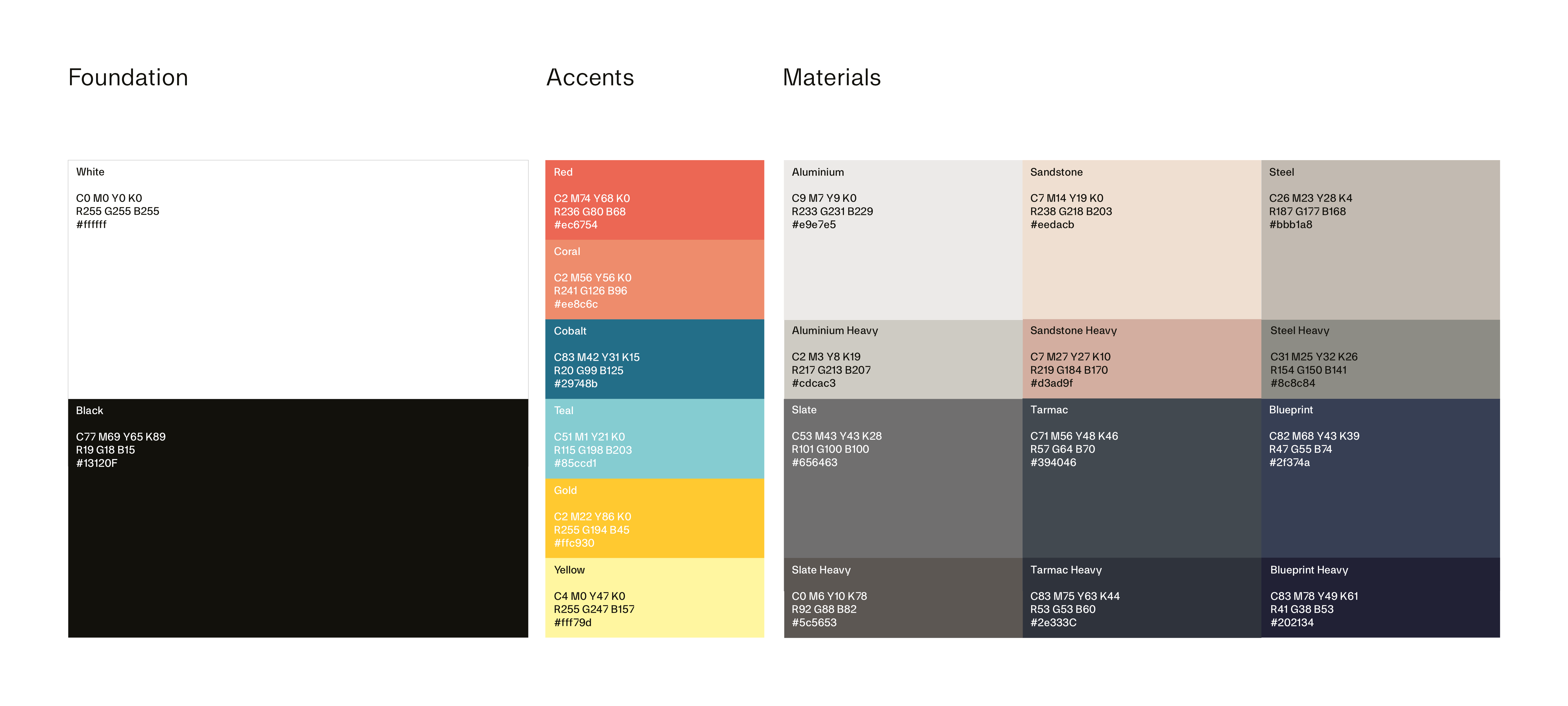 CERT - brand identity, guideline and assets.