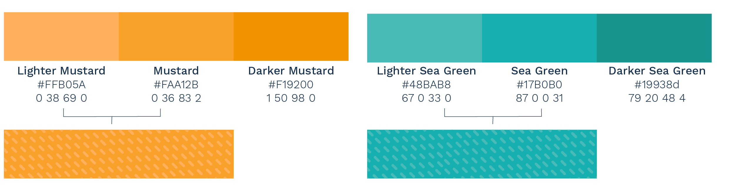 Catena Media - brand identity, guideline and assets.