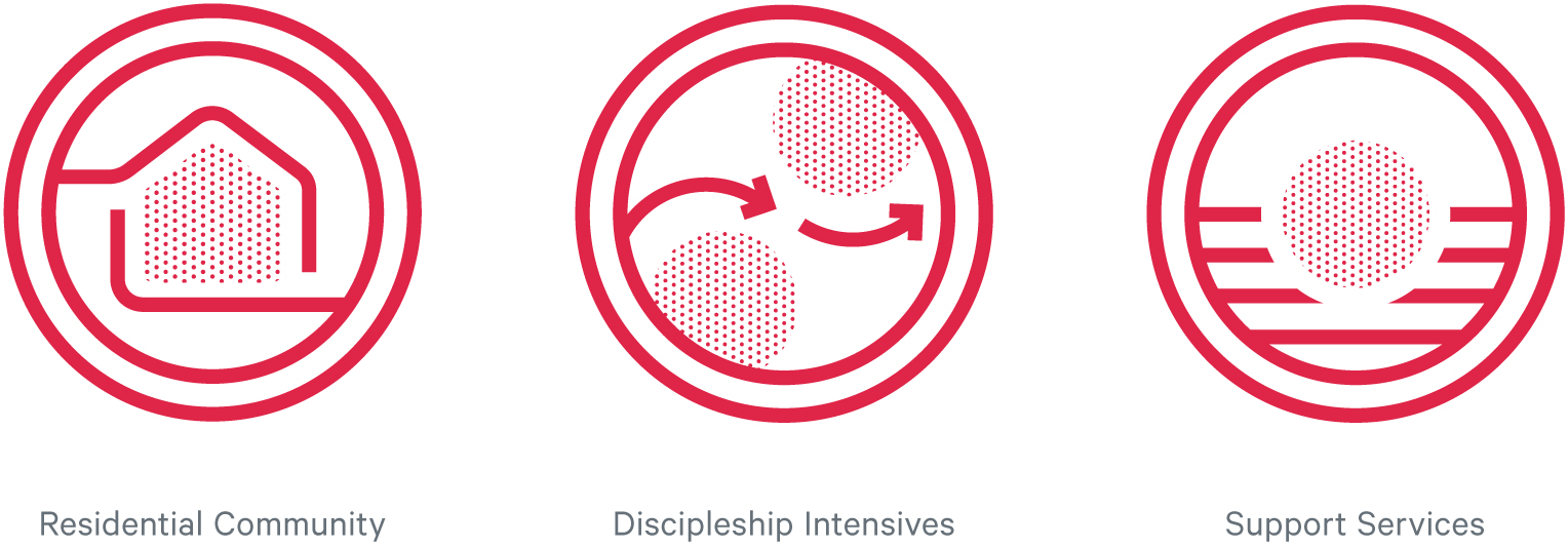 WinShape College Program - brand identity, guideline and assets.