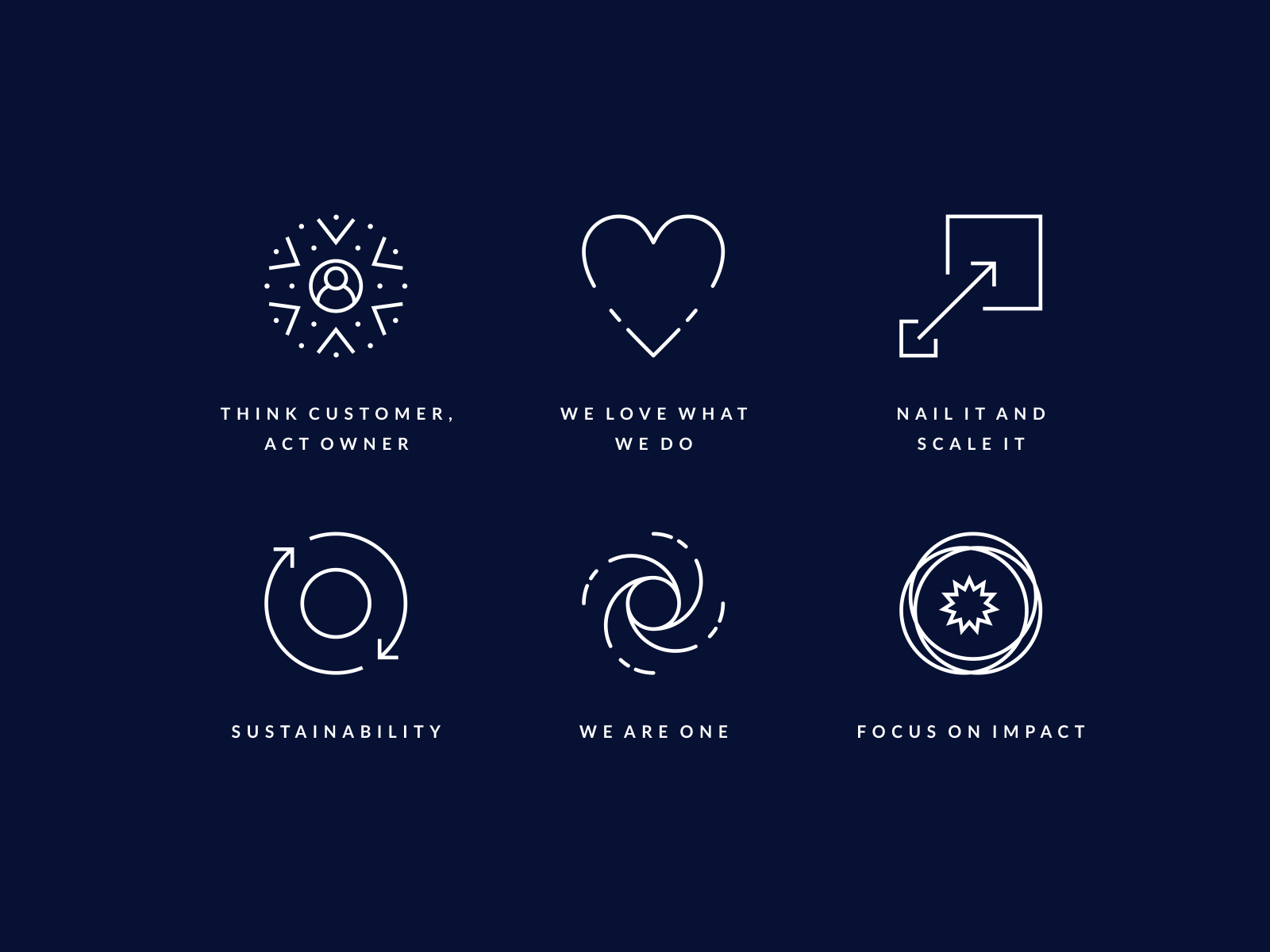 Forto - Brand Identity, guidelines and assets