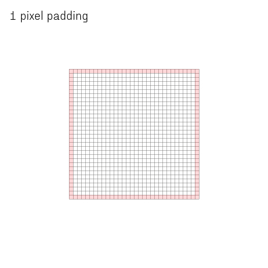 UEI - brand identity, guideline and assets.