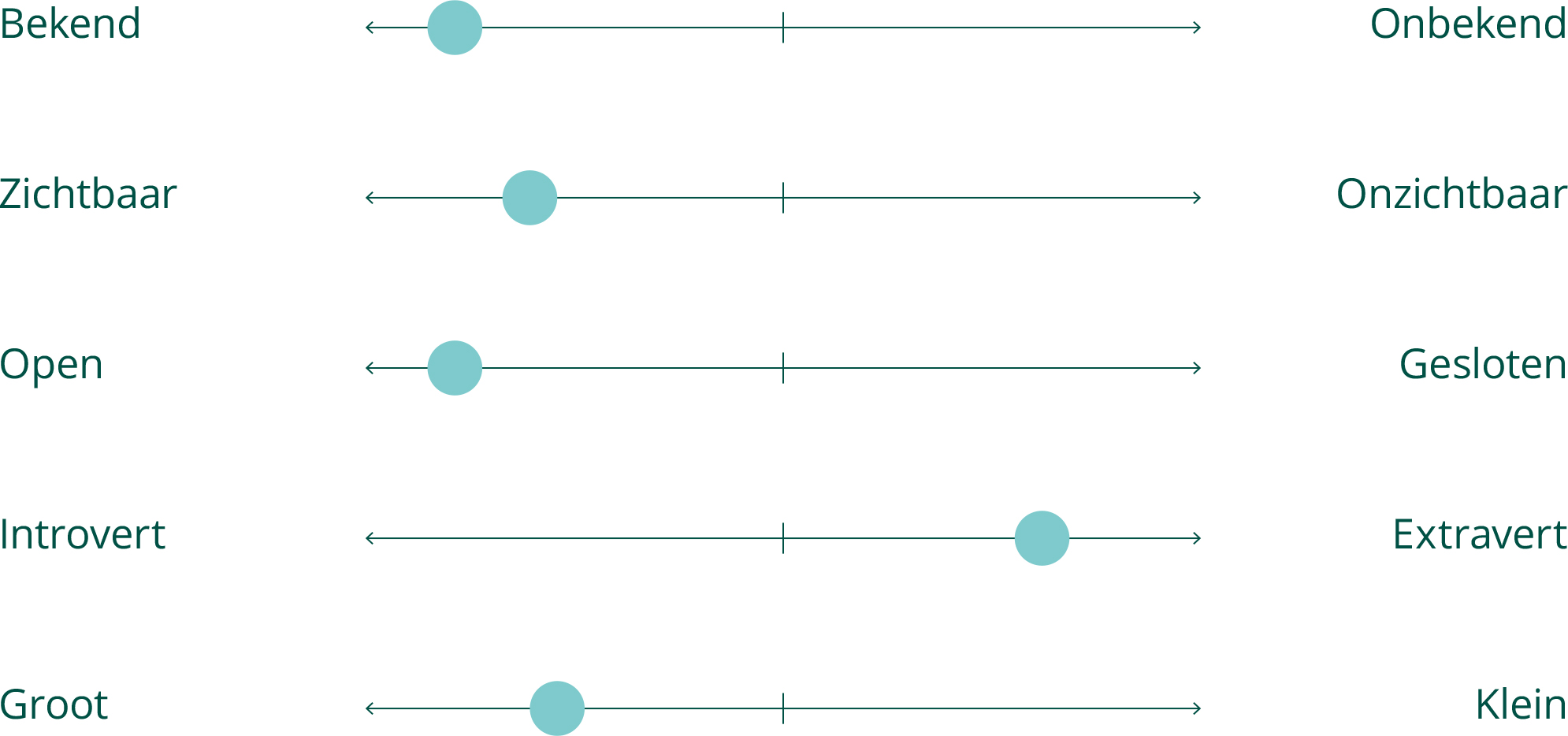 Tabloo-v4 - brand identity, guideline and assets.
