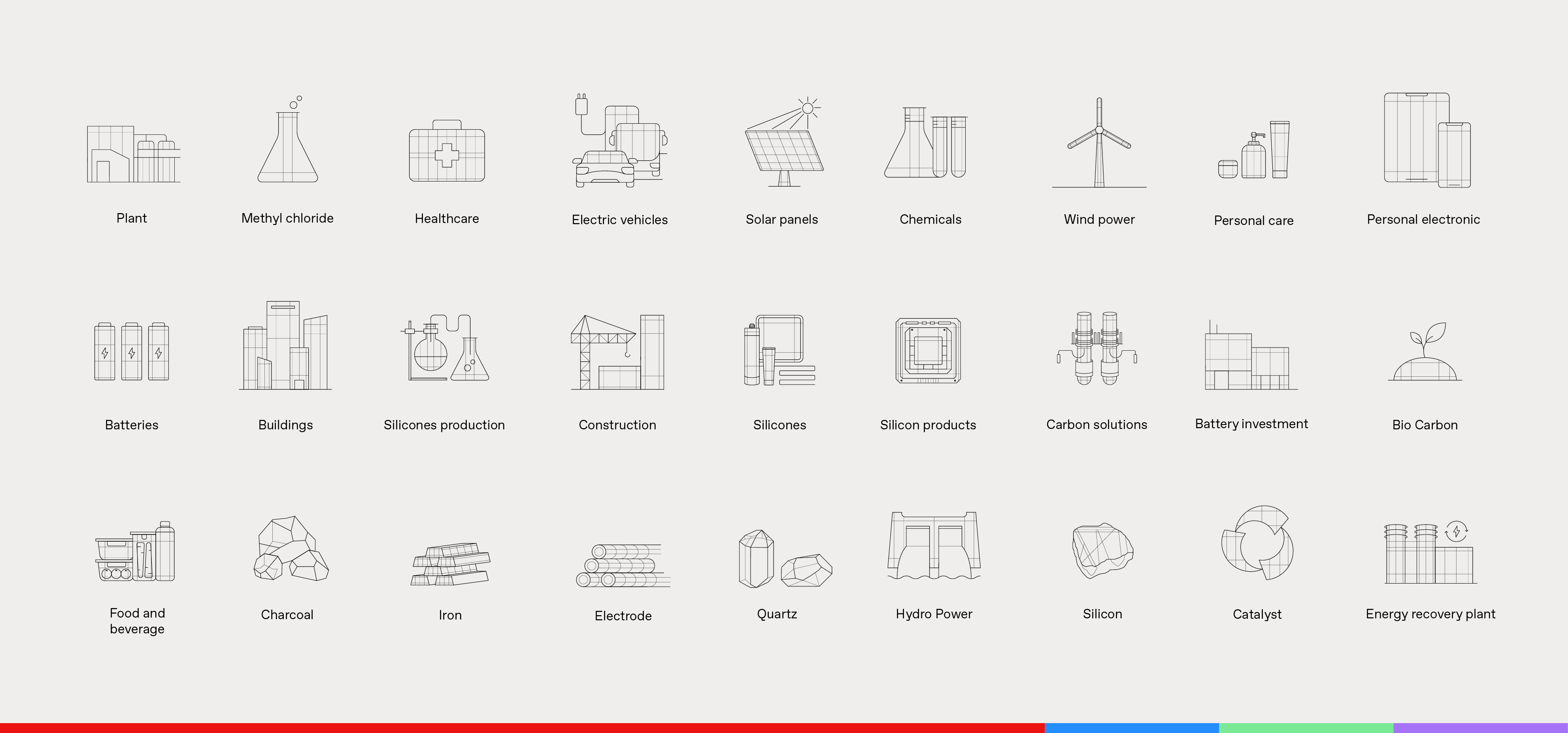 Elkem - brand identity, guideline and assets.