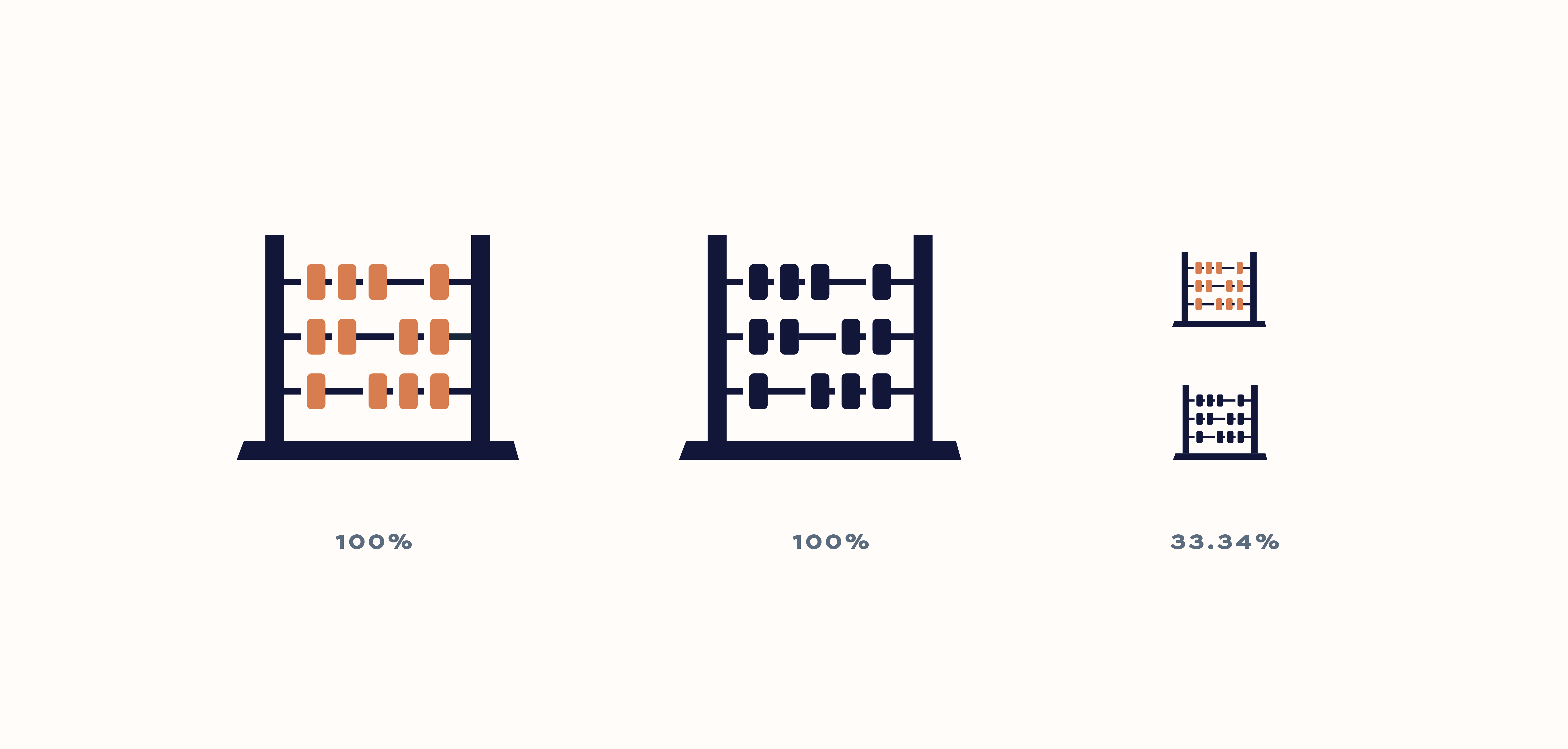 Classical Conversations - brand identity, guideline and assets.