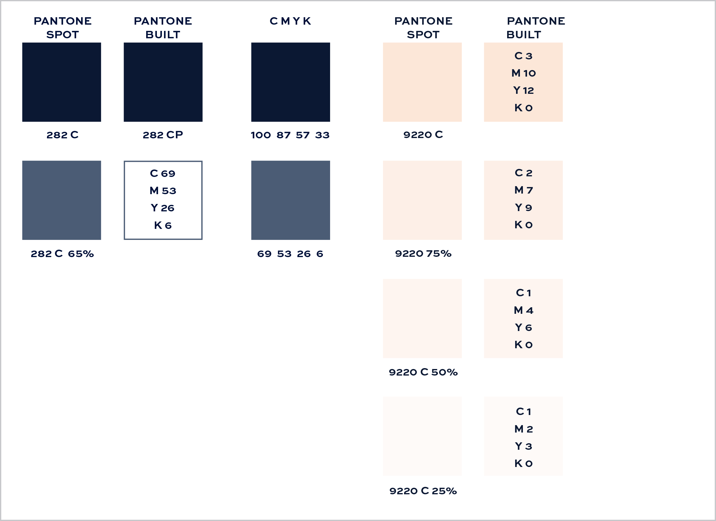 Classical Conversations - brand identity, guideline and assets.