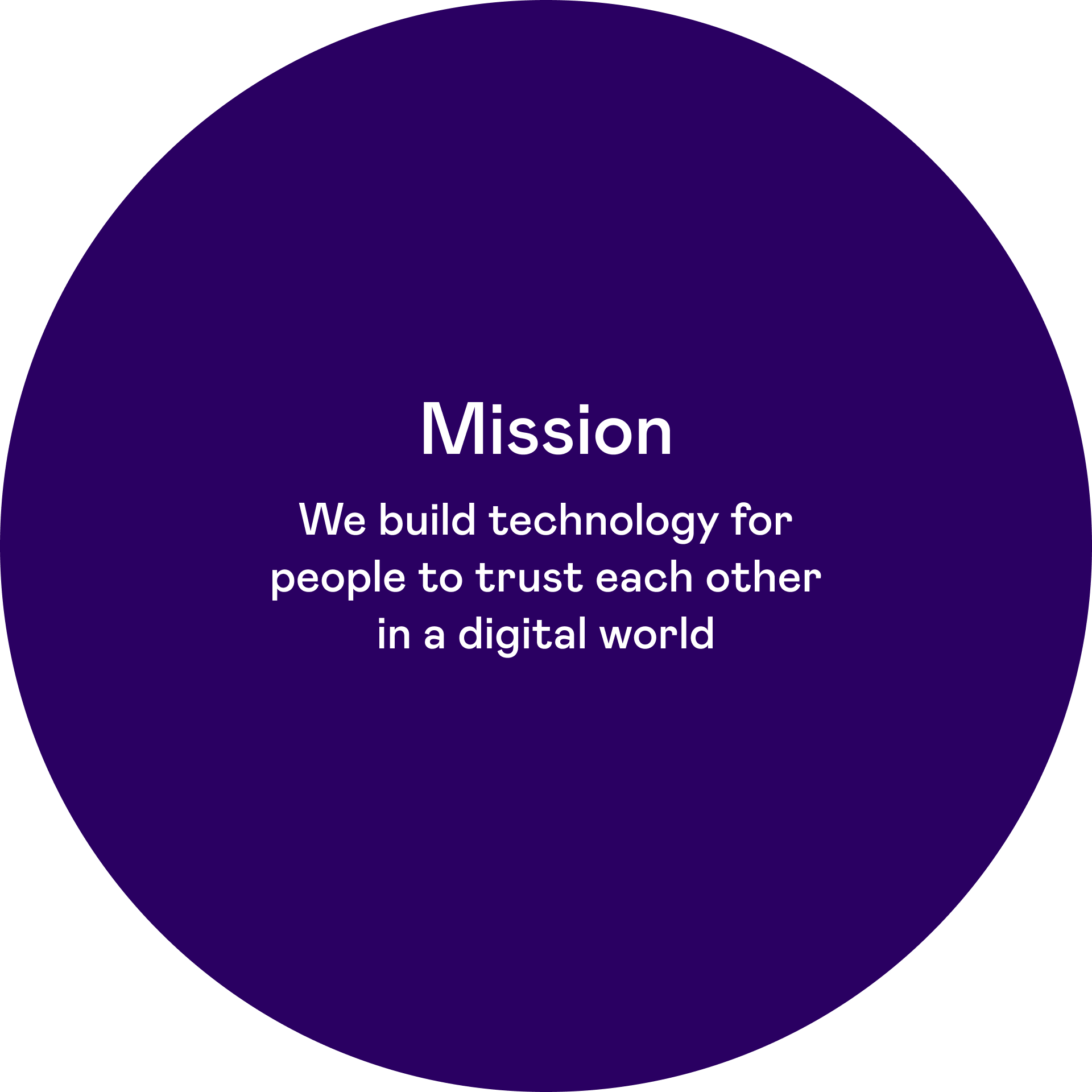 Signicat - brand identity, guideline and assets.