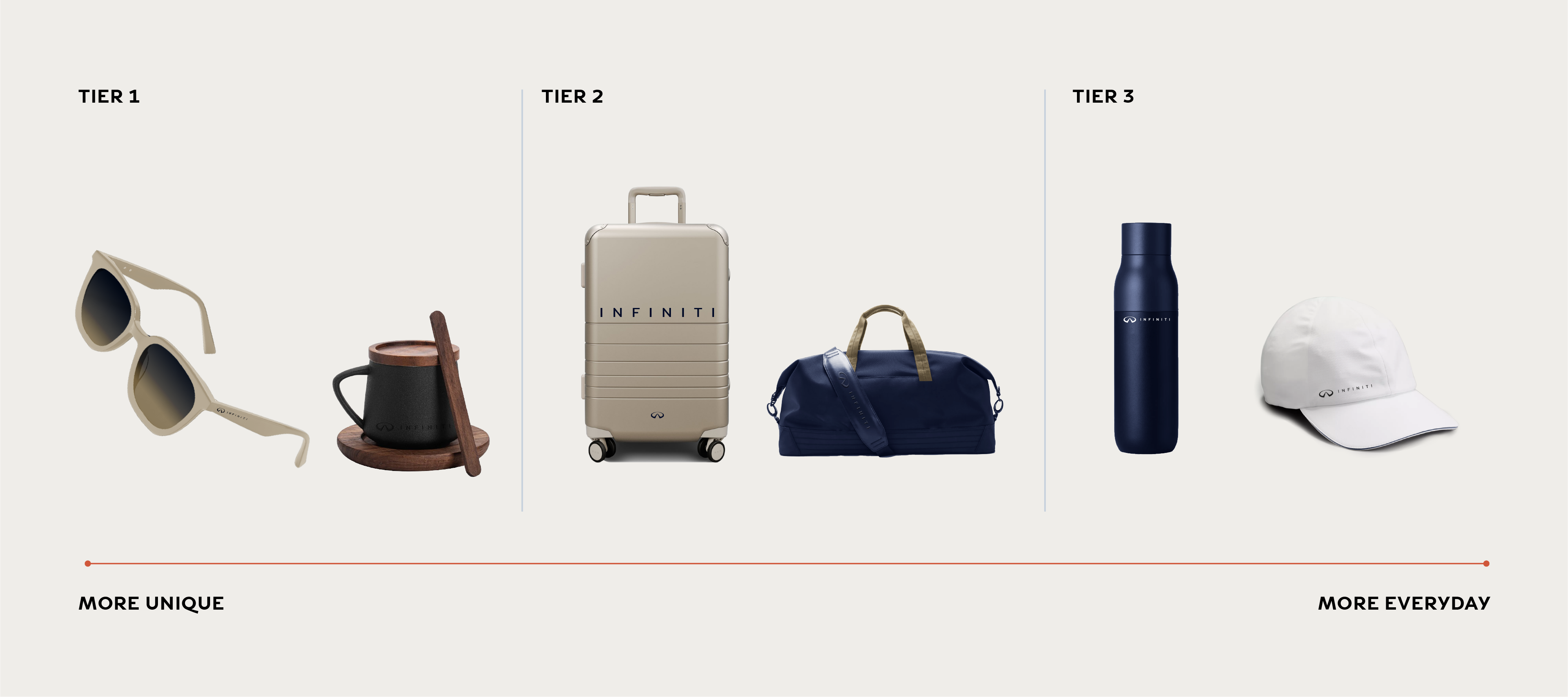 Merchandise Guideline - brand identity, guideline and assets.