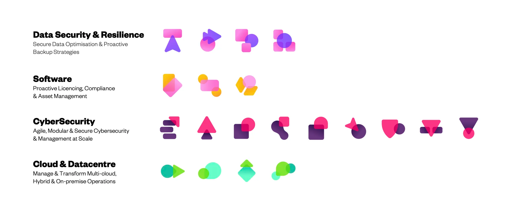 Celerity Brand - brand identity, guideline and assets.