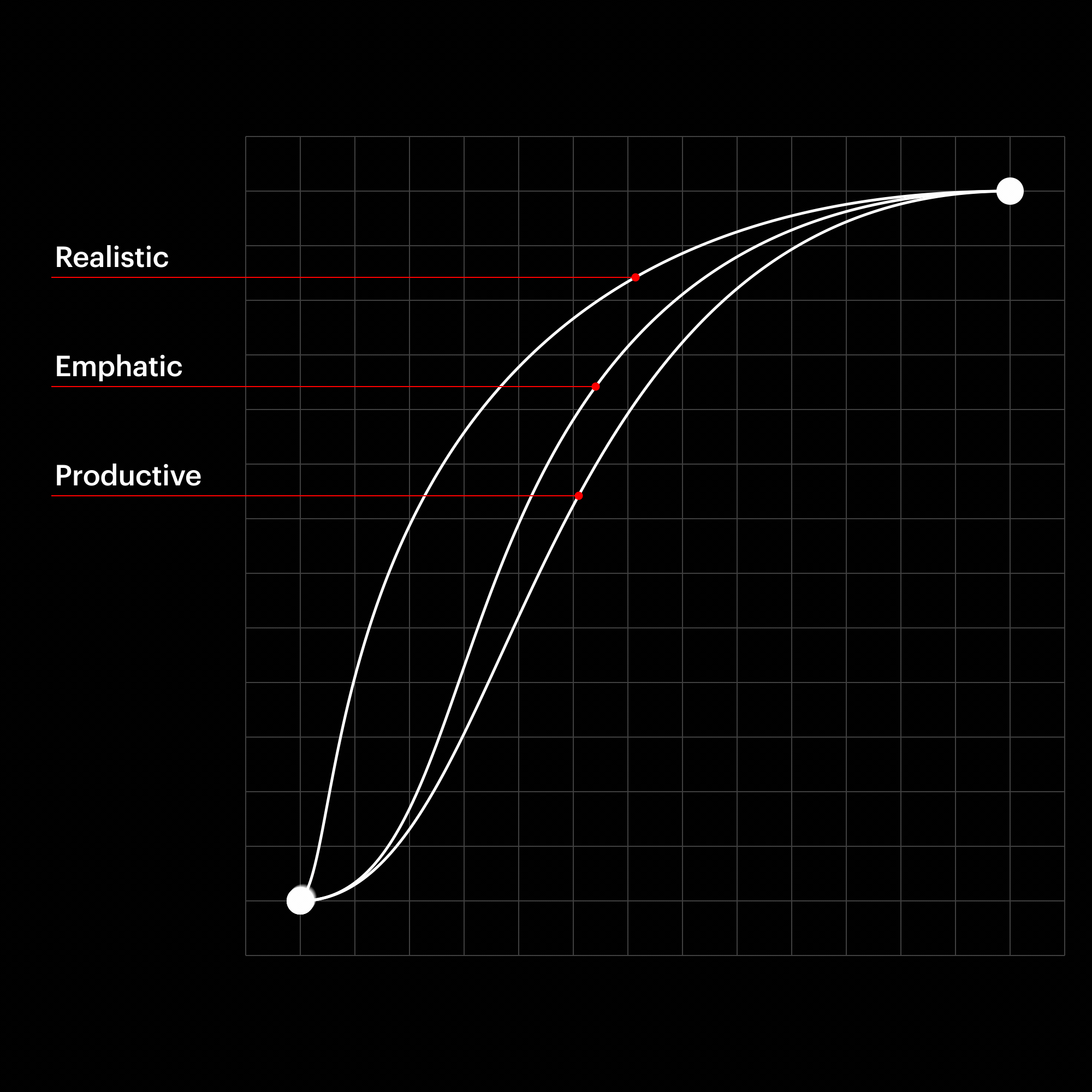 Podium Brand — brand identity, guidelines, and assets.