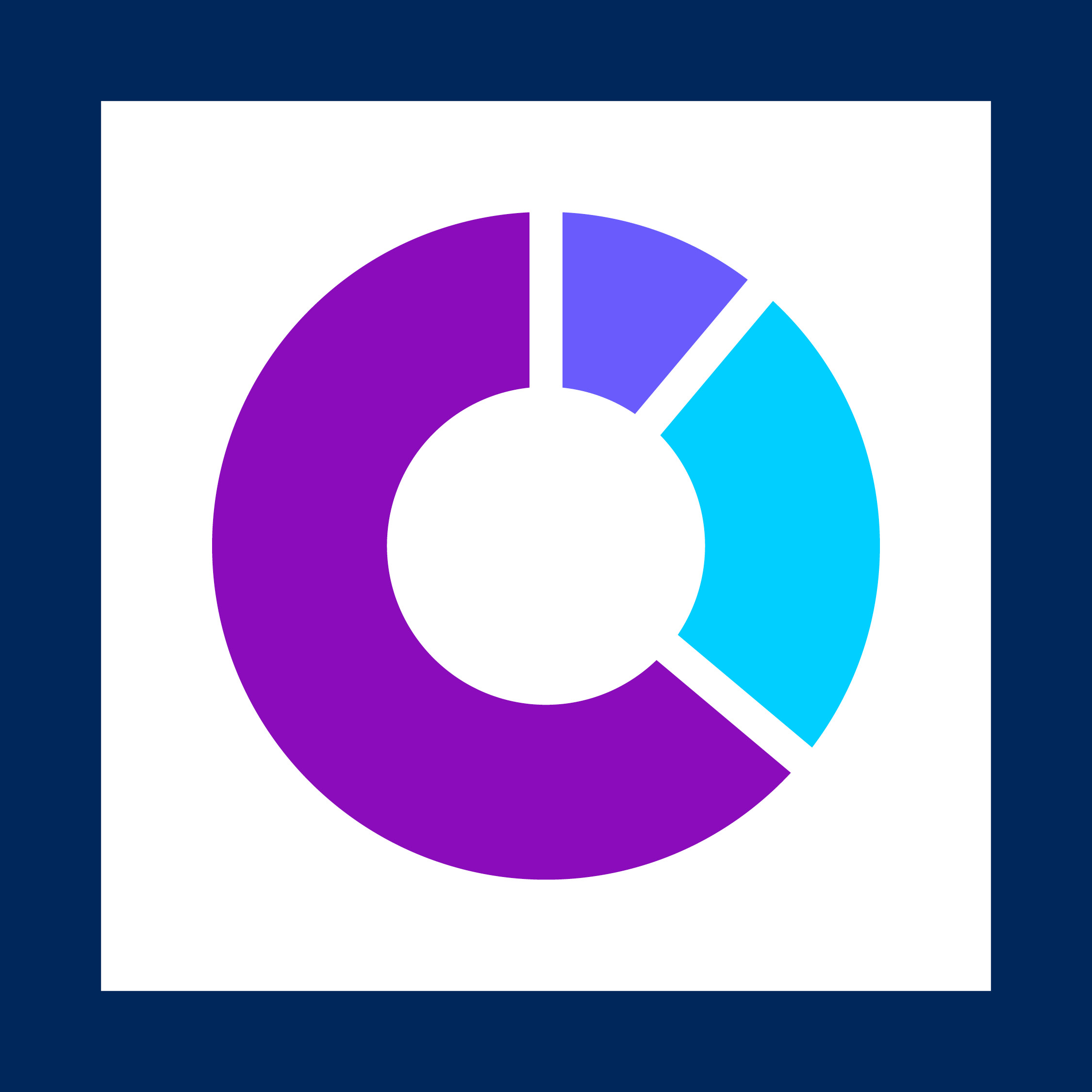 CBI Brand Guidelines