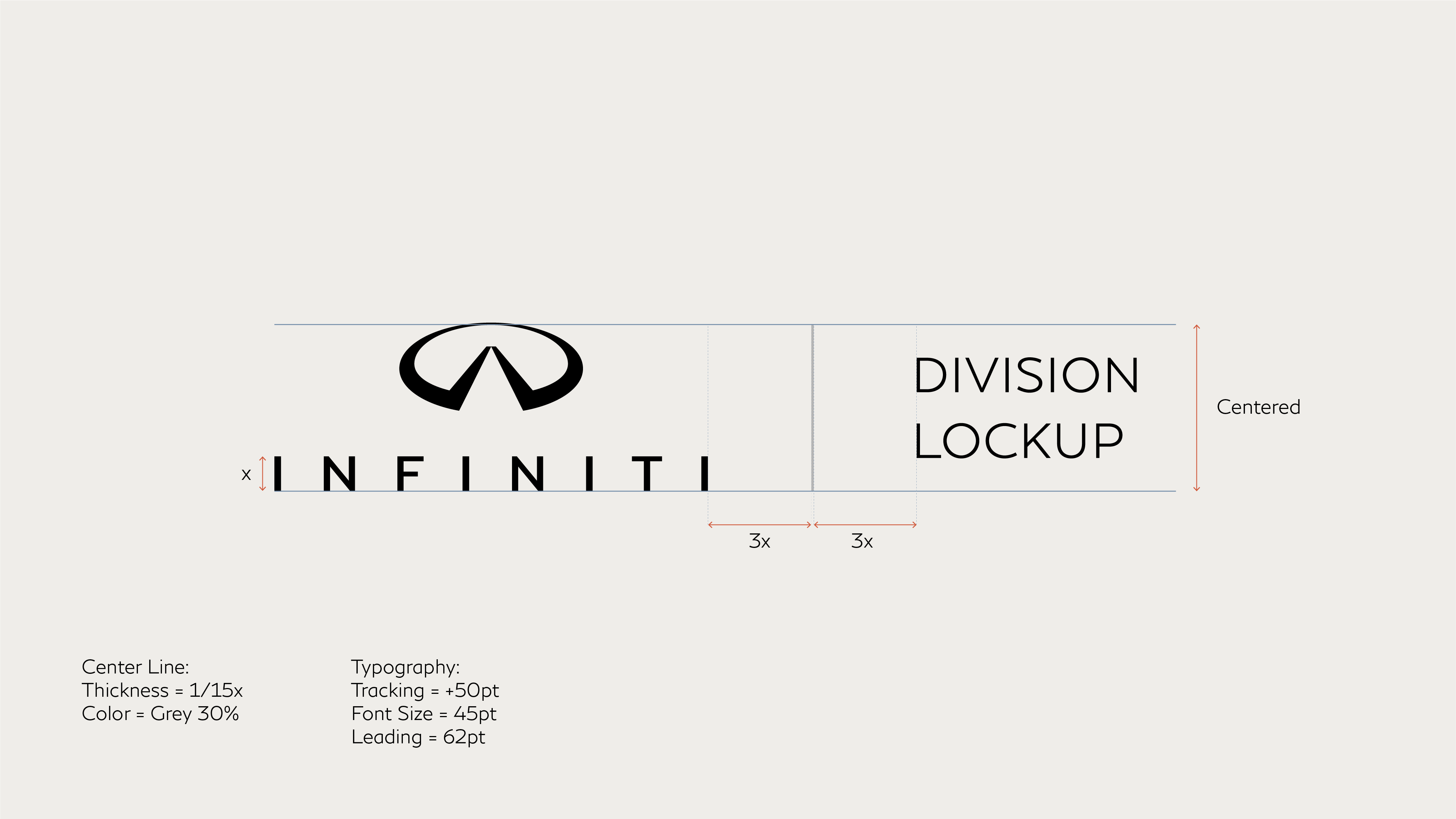 Core VI Guideline - brand identity, guideline and assets.
