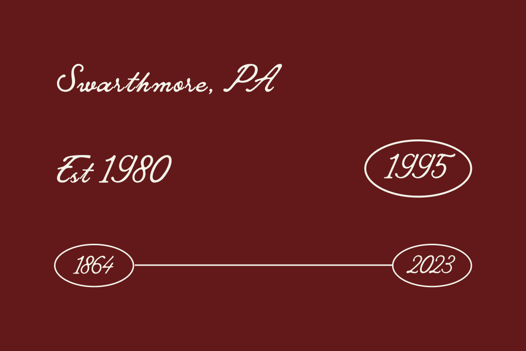 Swarthmore College - brand identity, guideline and assets.