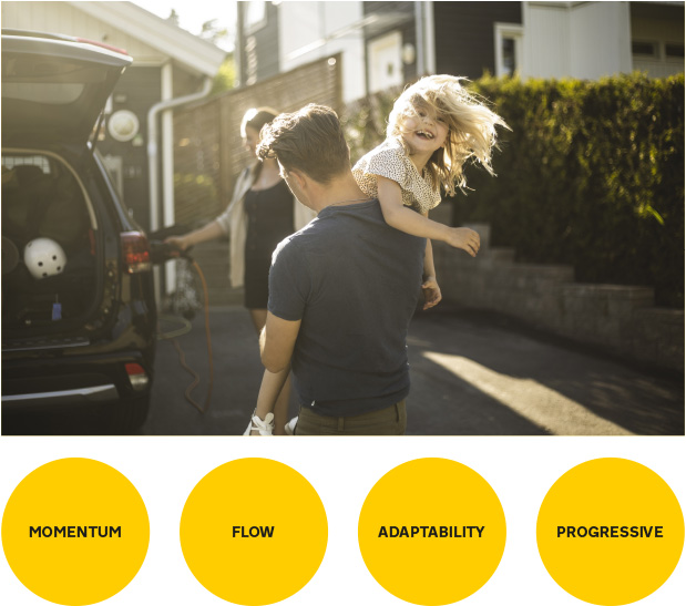 The AA Brandpad - brand identity, guideline and assets.