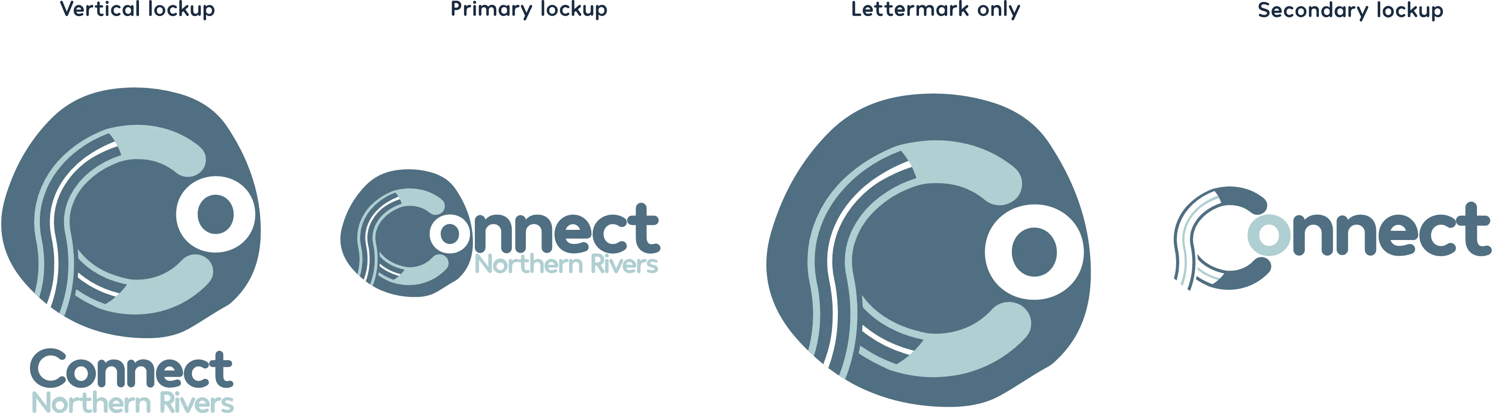 CulturesOfDesign - brand identity, guideline and assets.