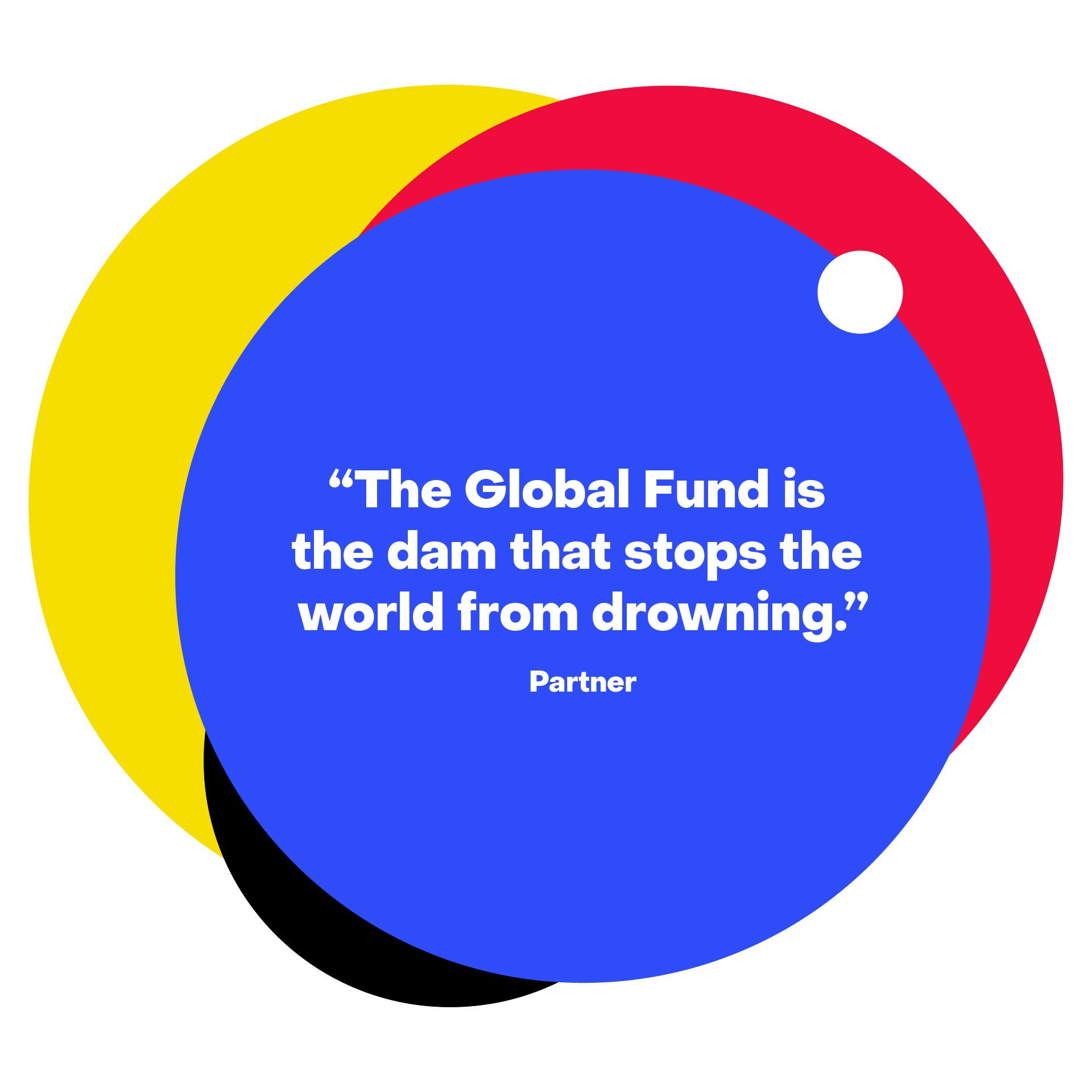 The Global Fund–Partners - brand identity, guideline and assets.