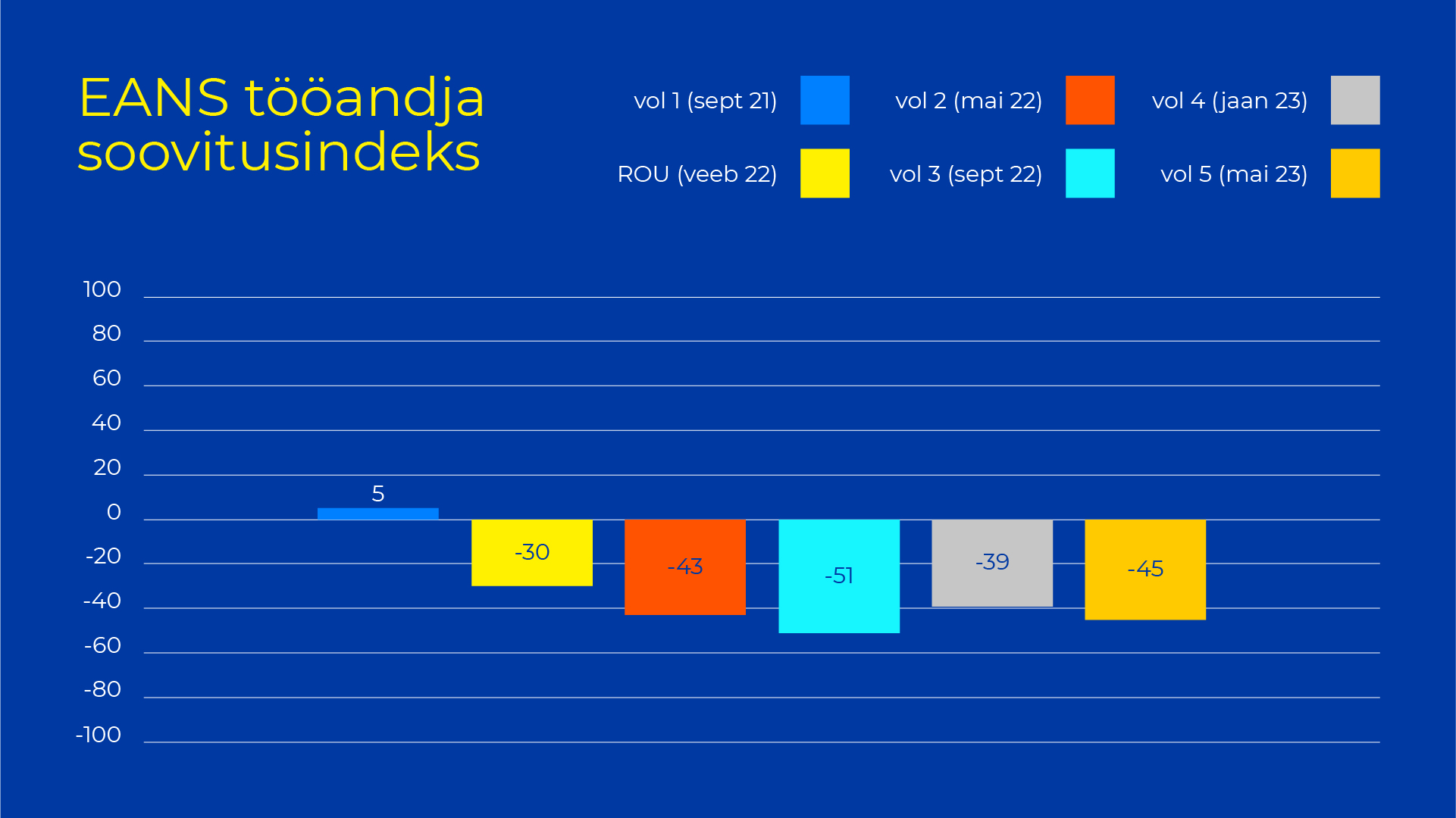 EANS - brand identity, guideline and assets.