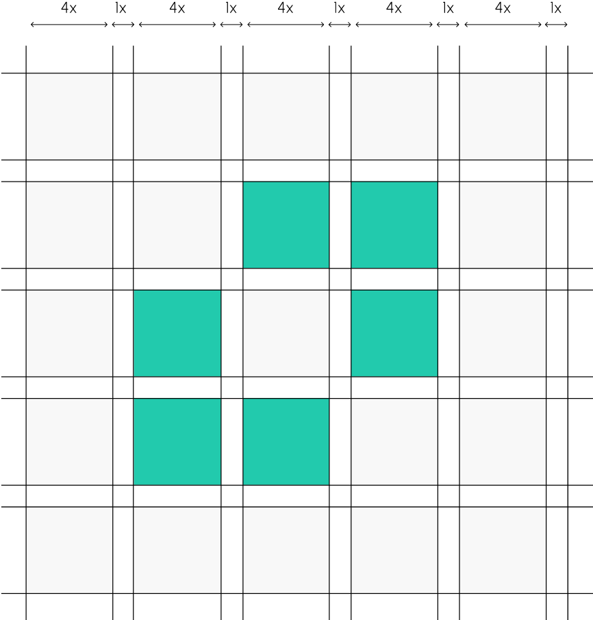 Meet the Talos brand