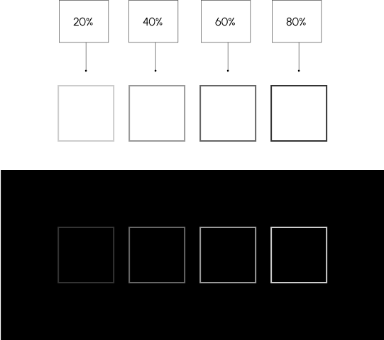 Meet the Talos brand