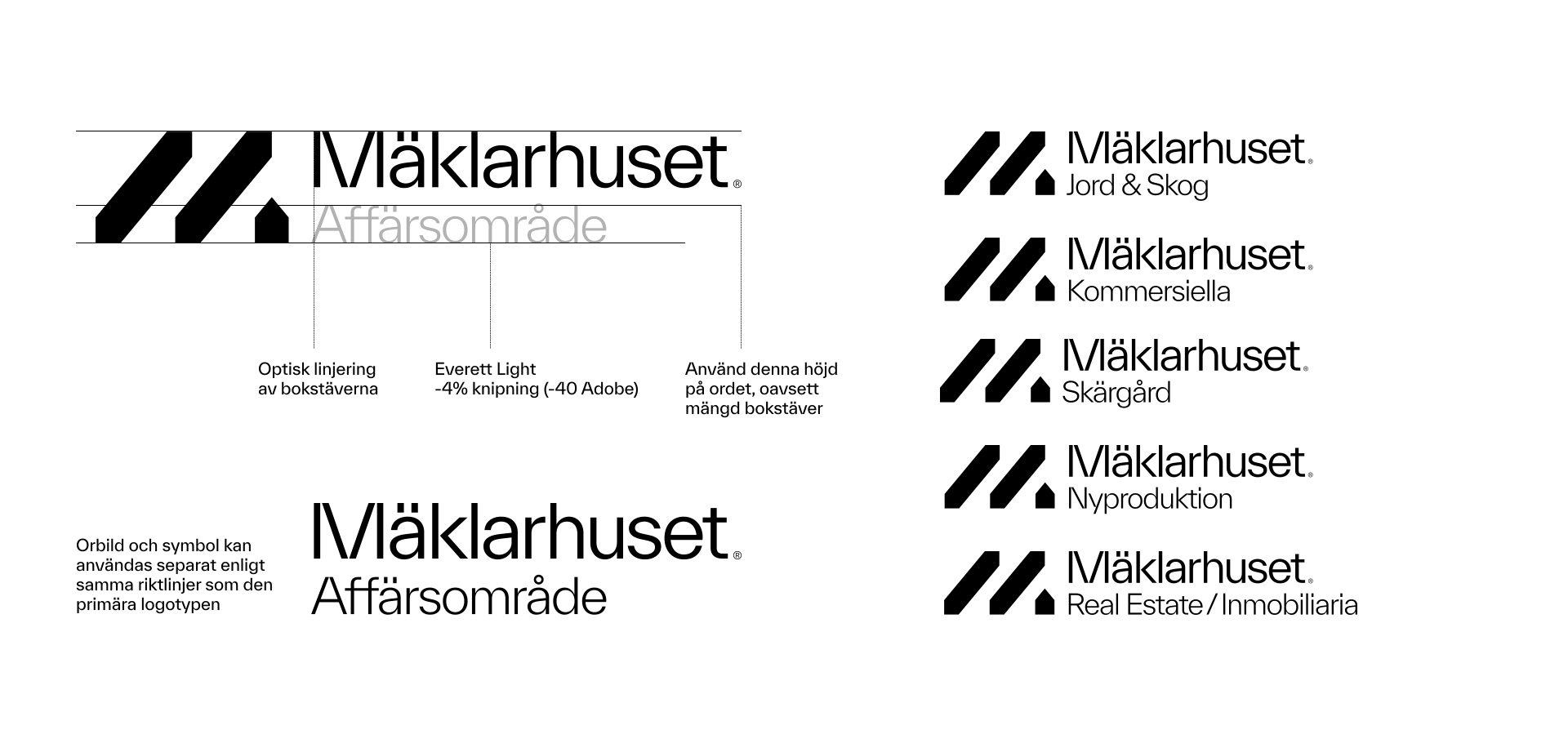 Mäklarhuset - brand identity, guideline and assets.